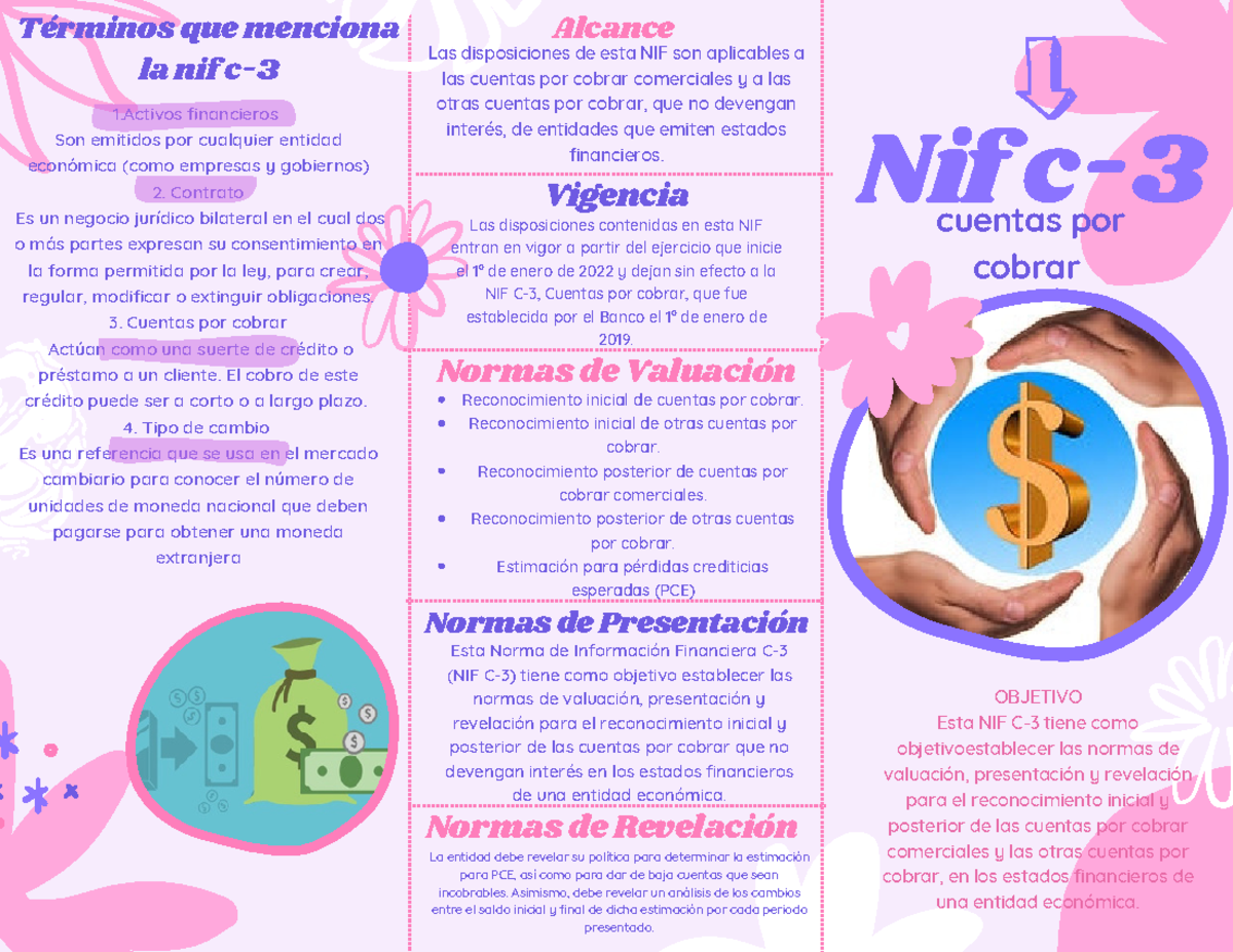 Tríptico NIF C-3 cuentas por cobrar - Esta Norma de Información ...
