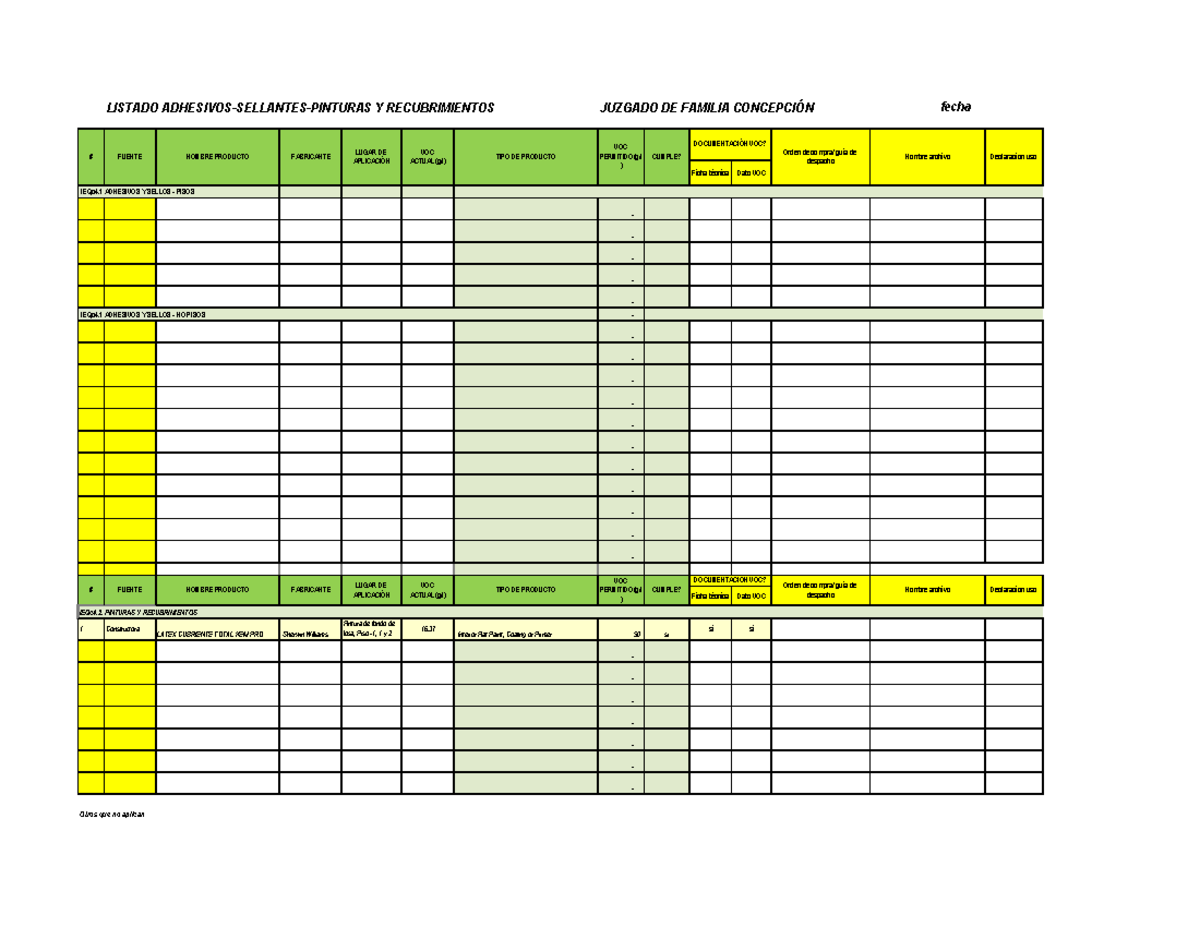 Tabla VOC LEED Jfcon - LISTADO ADHESIVOS-SELLANTES-PINTURAS Y ...