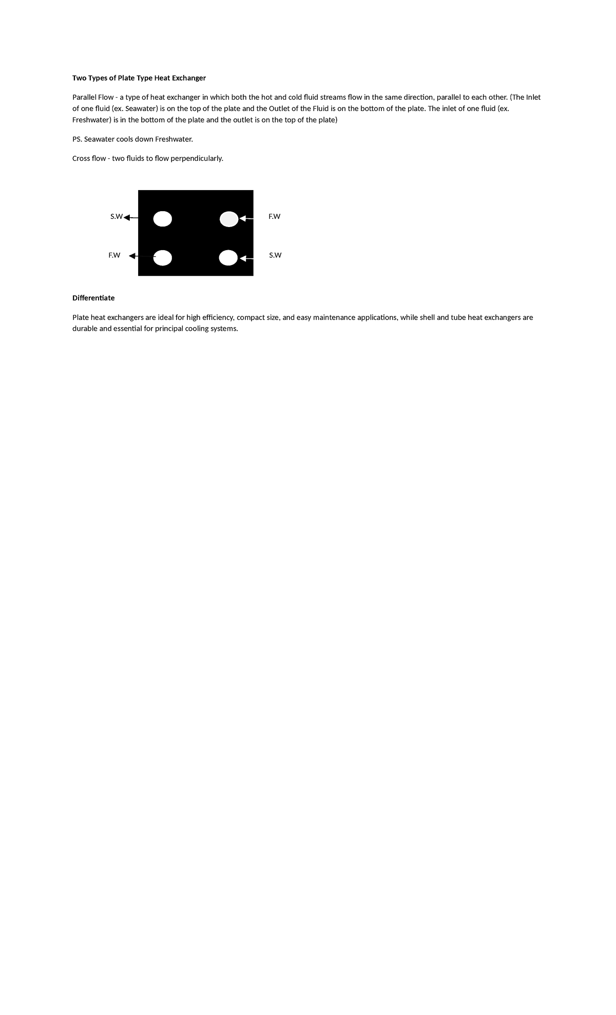 Shell - REad - Two Types of Plate Type Heat Exchanger Parallel Flow - a ...