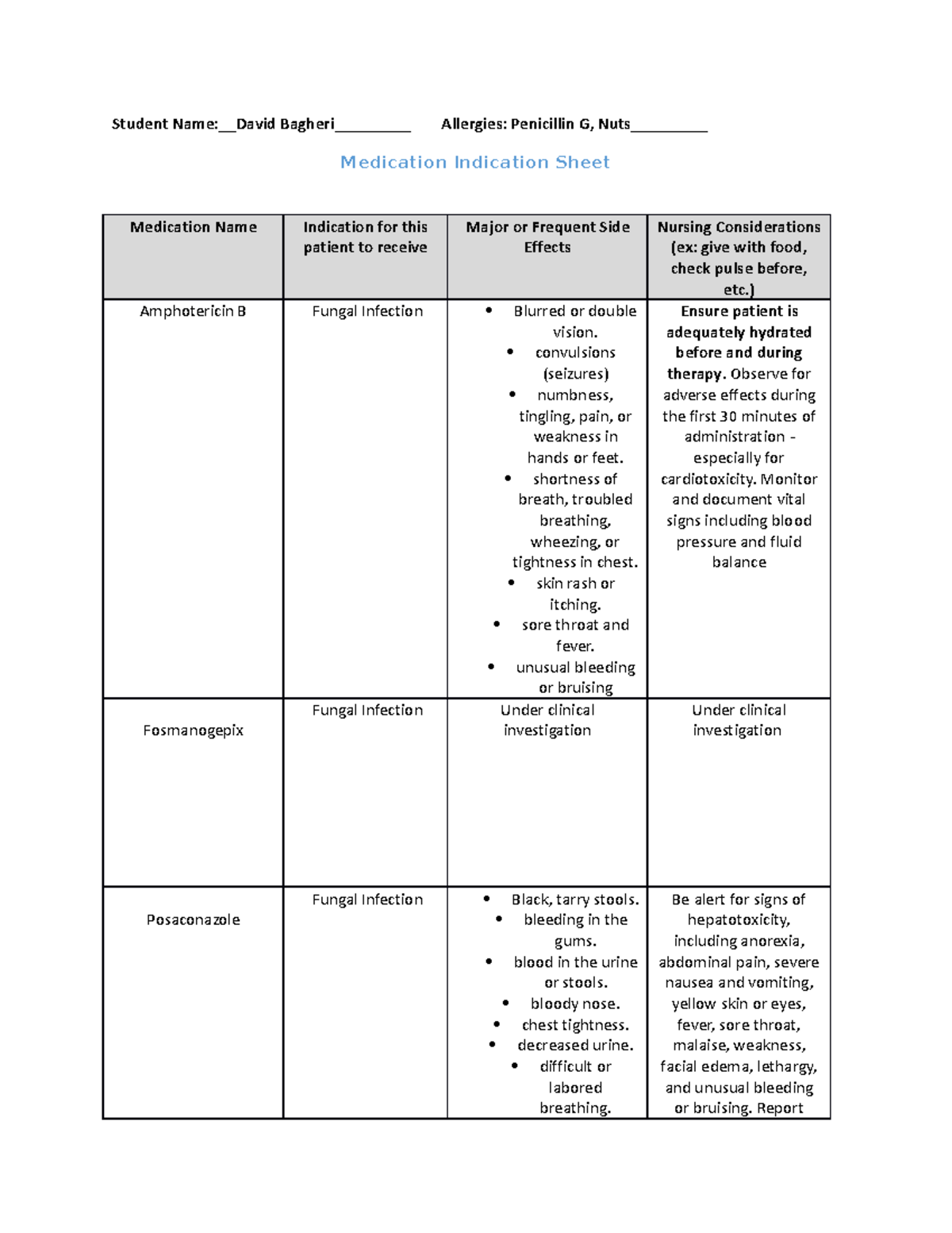 Medication Indication Sheet - Student Name:David Bagheri ...