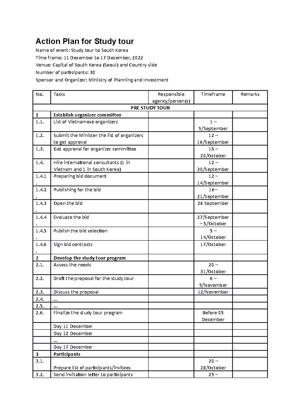 Action plan for Study tour - Action Plan for Study tour Name of event ...