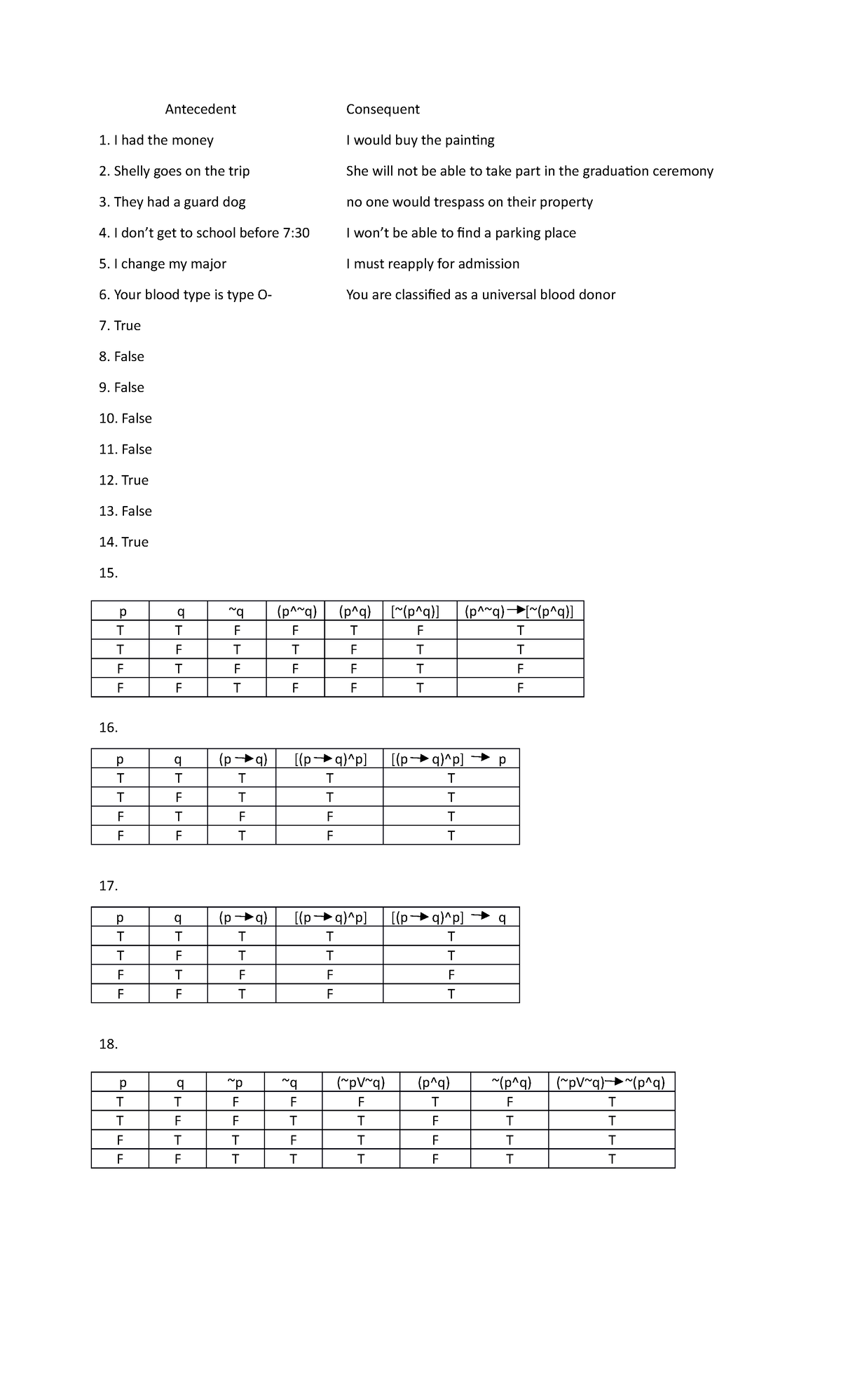 Mathematics 4 Seatwork on Logic (Sections 3 and 4) - Antecedent ...
