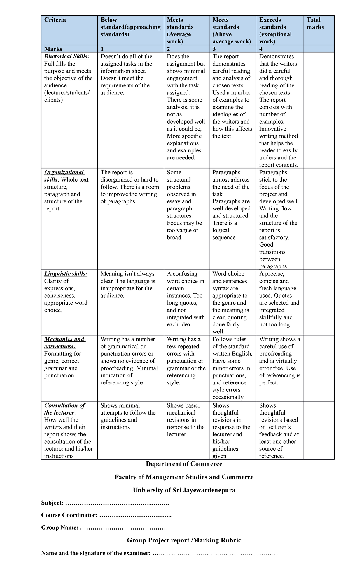 Group assignment report Evaluation sheet - Criteria Below standard ...