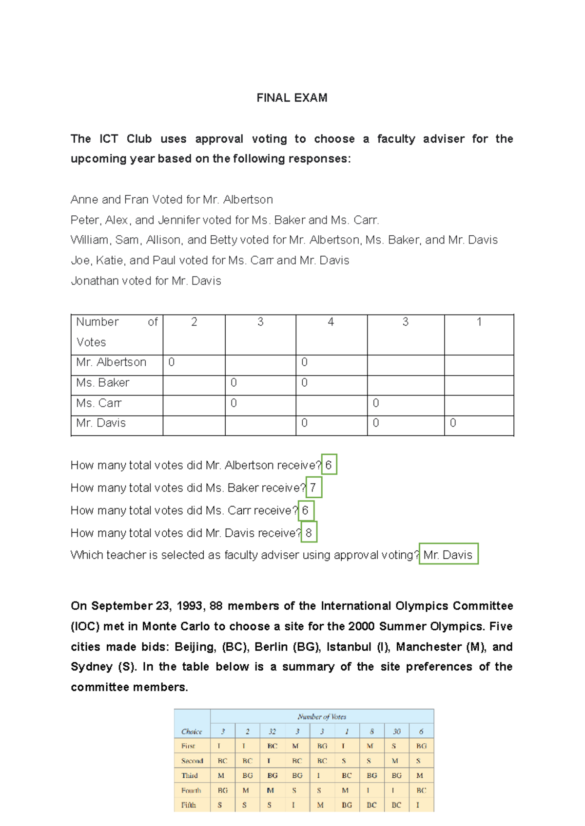 MMW Final EXAM - MMW VOTING LESSON - FINAL EXAM The ICT Club uses approval voting to choose a ...