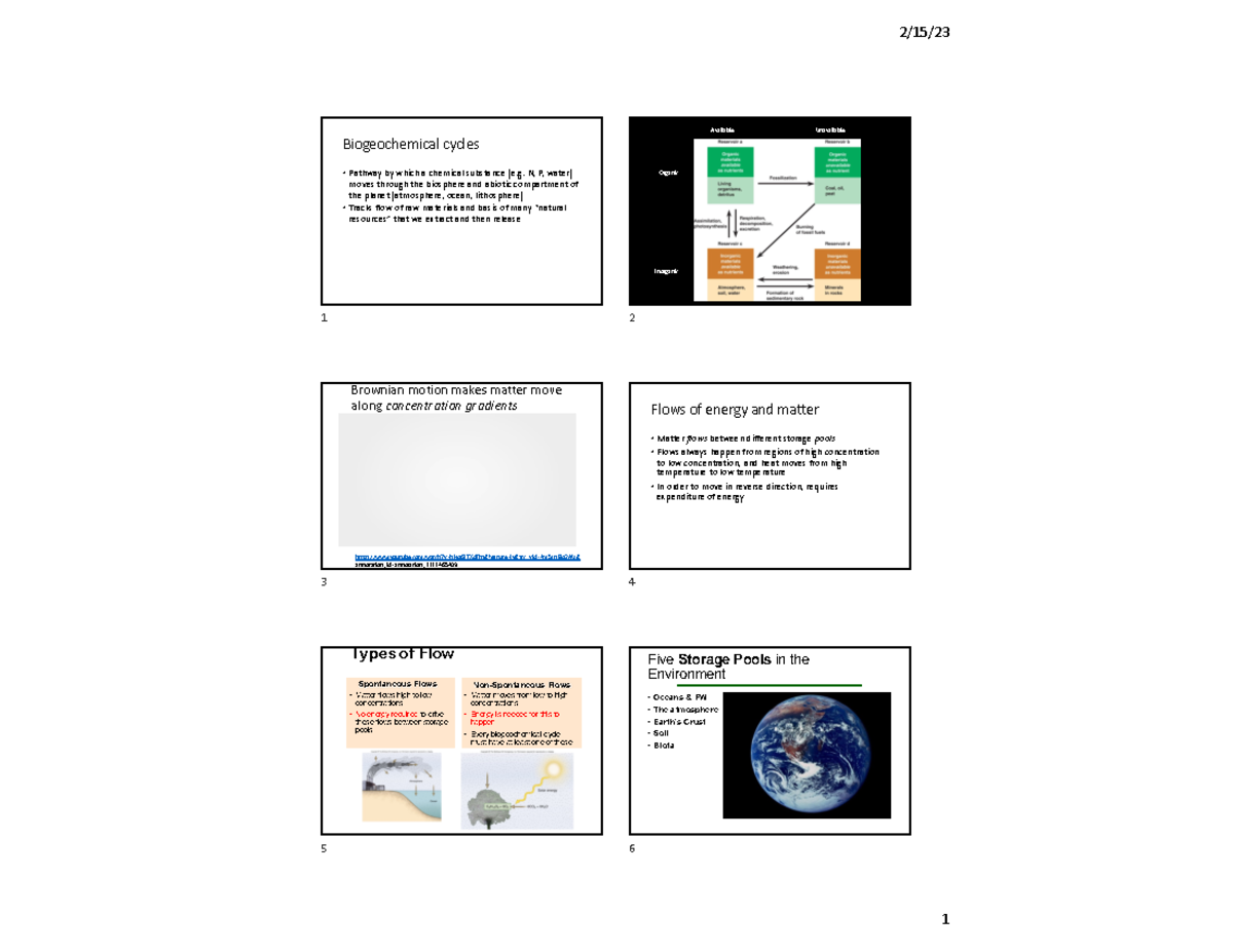 ENVR1101Feb162023 slides - Biogeochemical cycles Pathway by which a ...