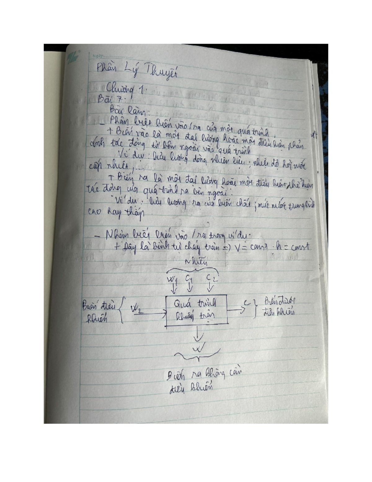 Bài tập DKQT - fasdfa - mapa atividade unicesumar resposta - Studocu