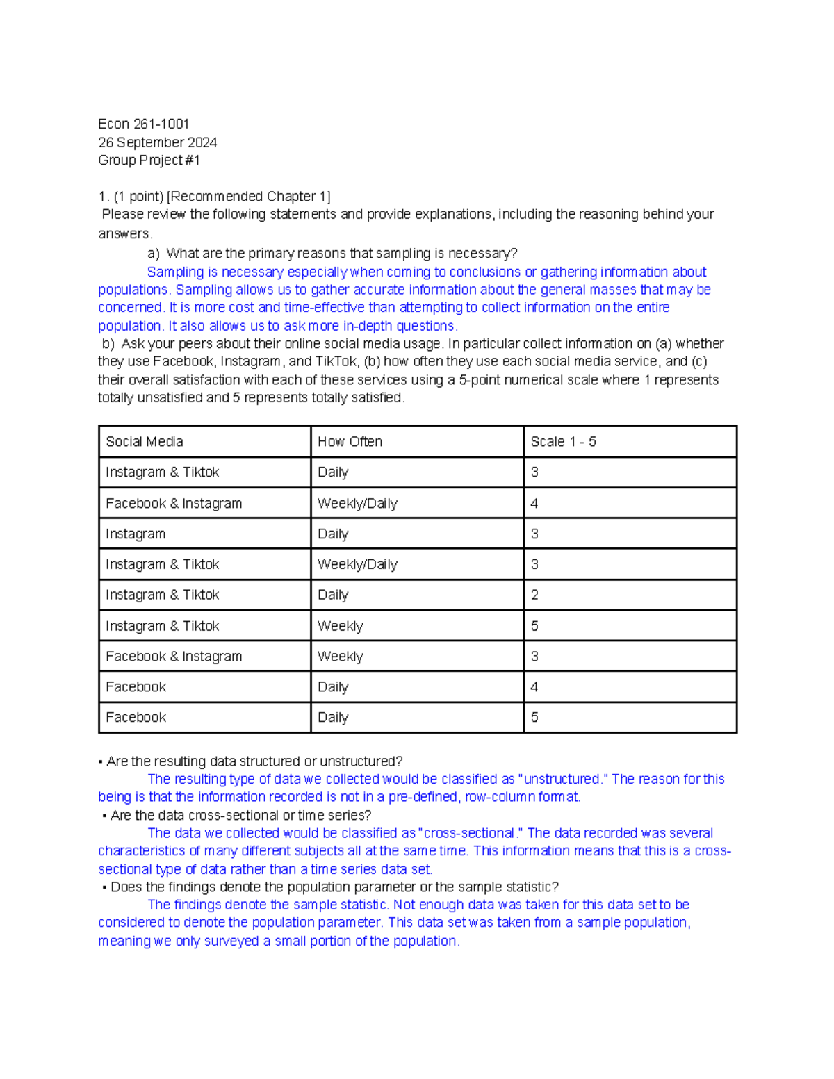 Econ 261 Group Project - Econ 261- 26 September 2024 Group Project # (1 ...