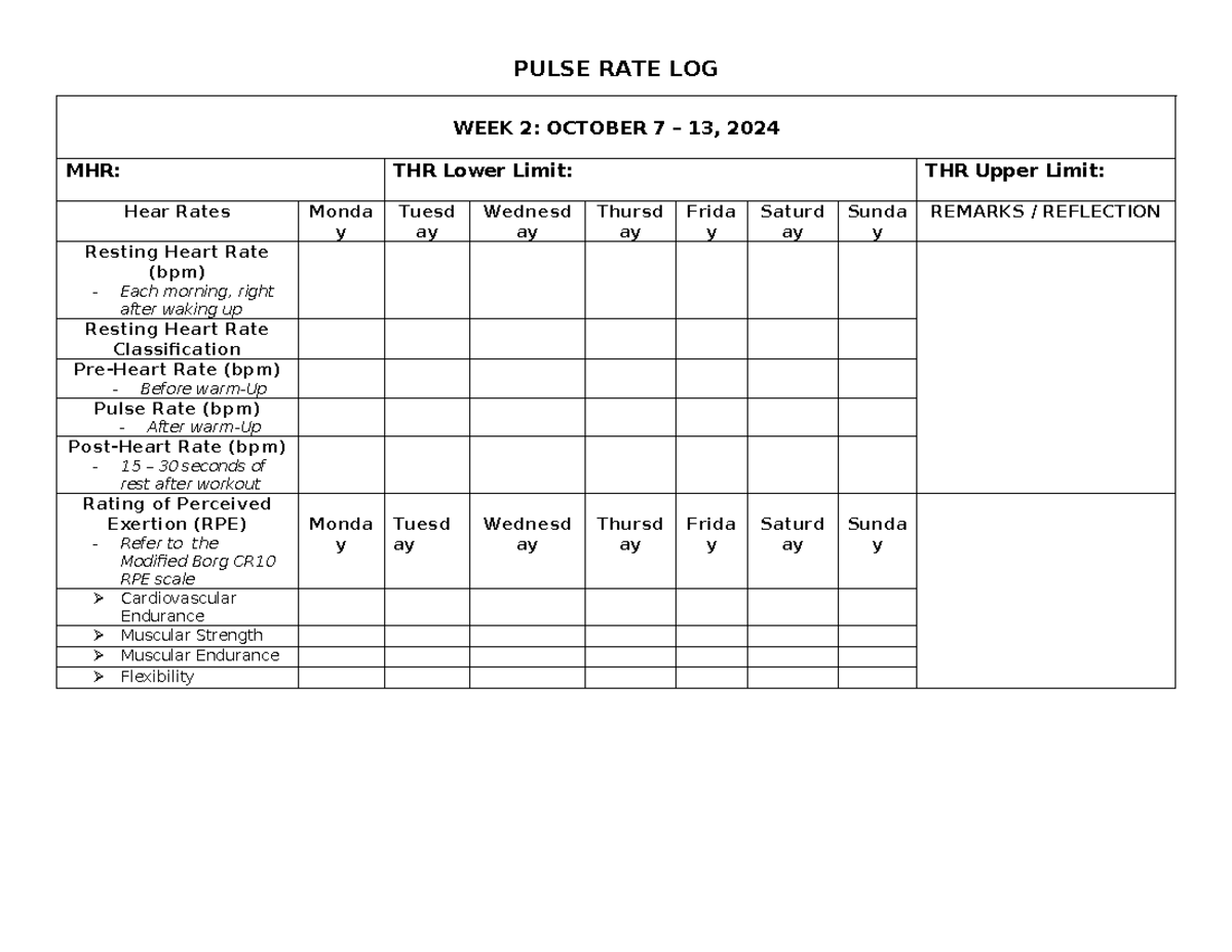 Week 2 4 Pulse RATE LOG - PULSE RATE LOG WEEK 2: OCTOBER 7 – 13, 2024 ...