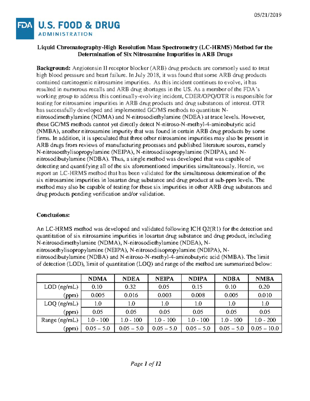 LC-HRMS Method Nitrosamines FDA - Liquid Chromatography-High Resolution ...