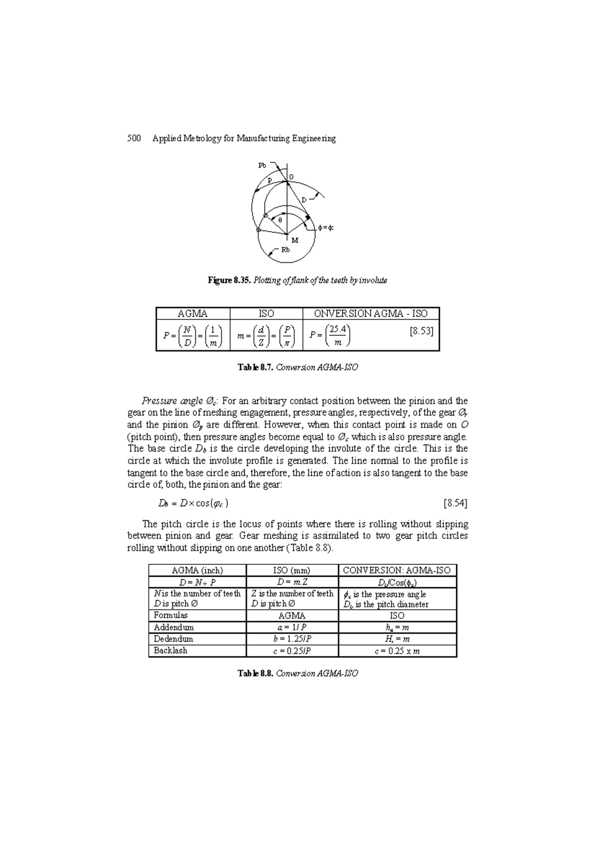 Applied Metrology for Manufacturing Engineering ( PDFDrive )-74 - 500 ...