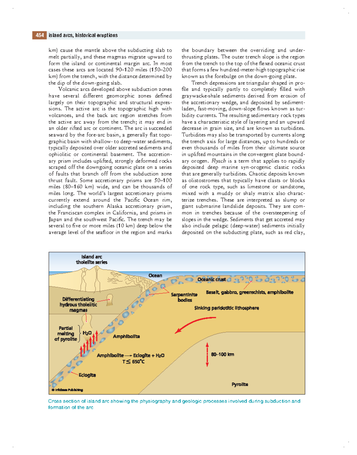 Encyclopedia of Earth and Space Science (Science Encyclopedia ...