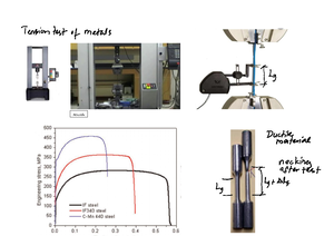 Ch08 Combined Loadings - Chapter 8 COMBINED LOADINGS CHAPTER OBJECTIVES ...