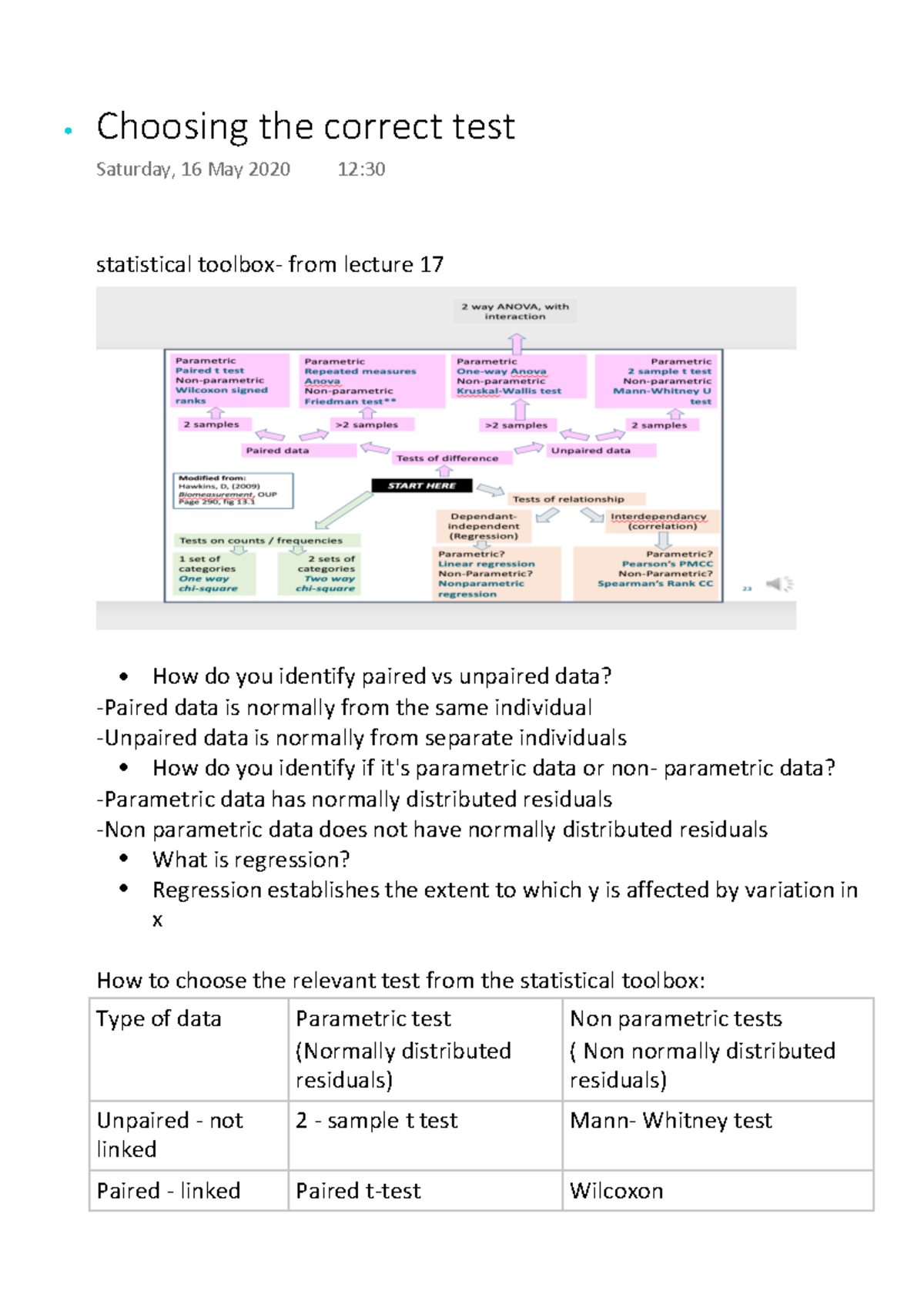 Choosing the correct test - statistical toolbox- from lecture 17 How do ...