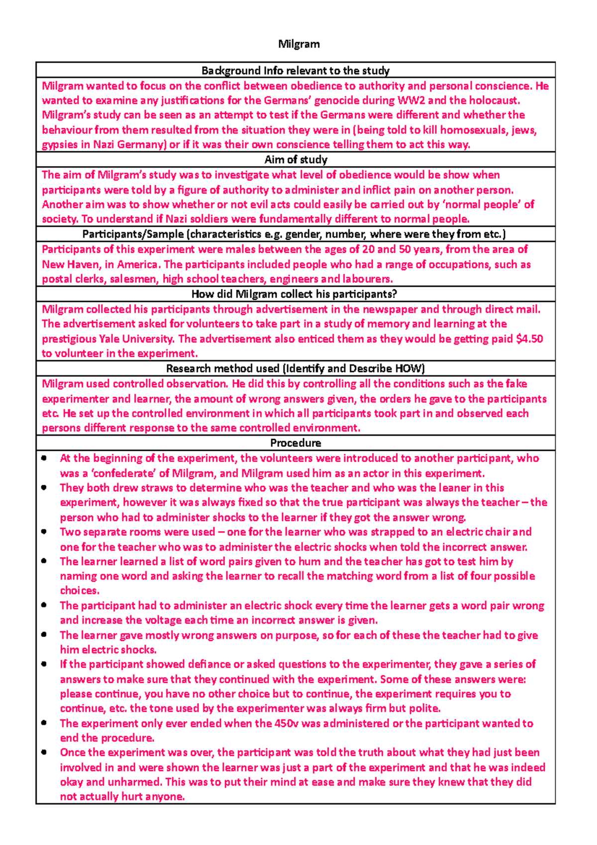 Milgram Summary - Milgram Background Info relevant to the study Milgram ...