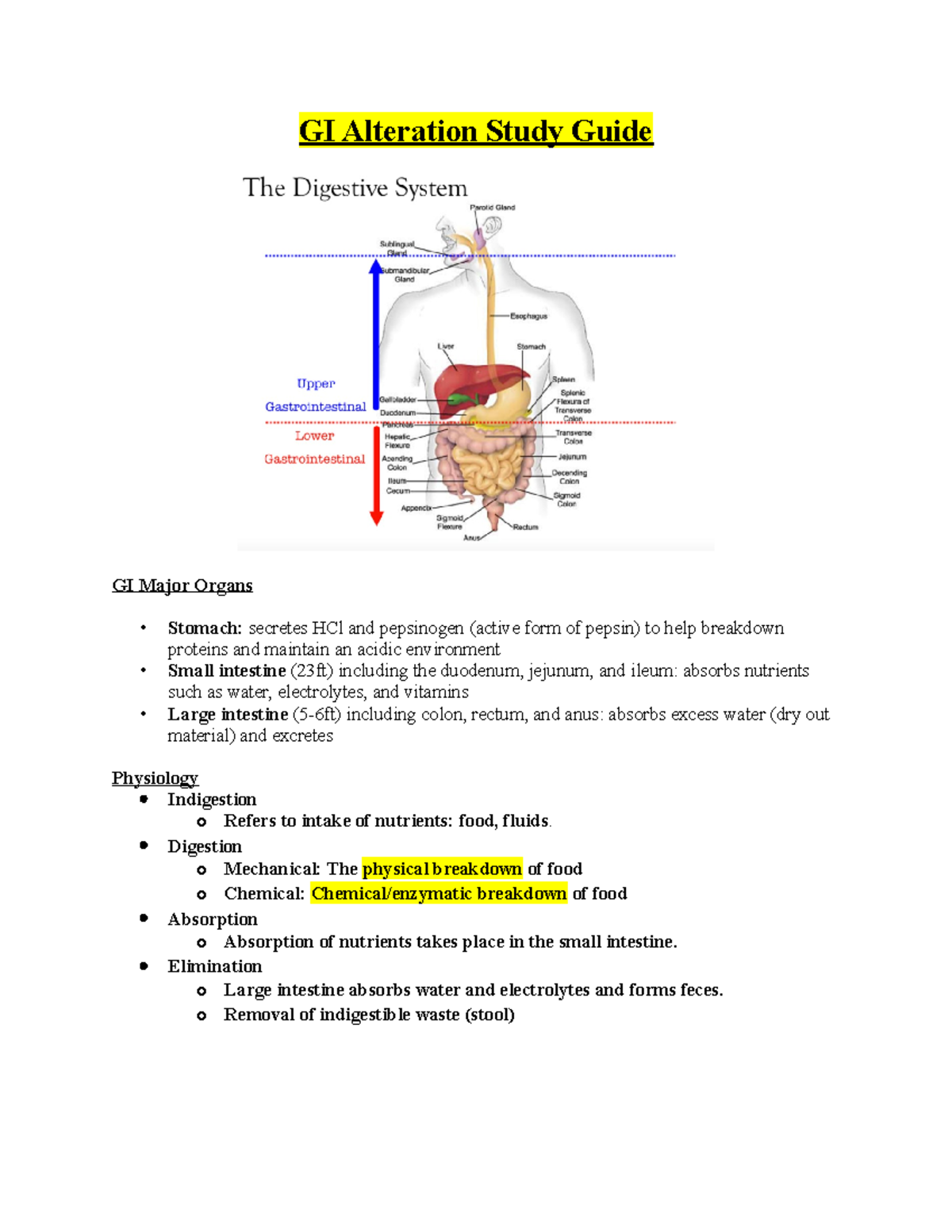 GI Alteration Study Guide - NR-325 - Chamberlain University - Studocu