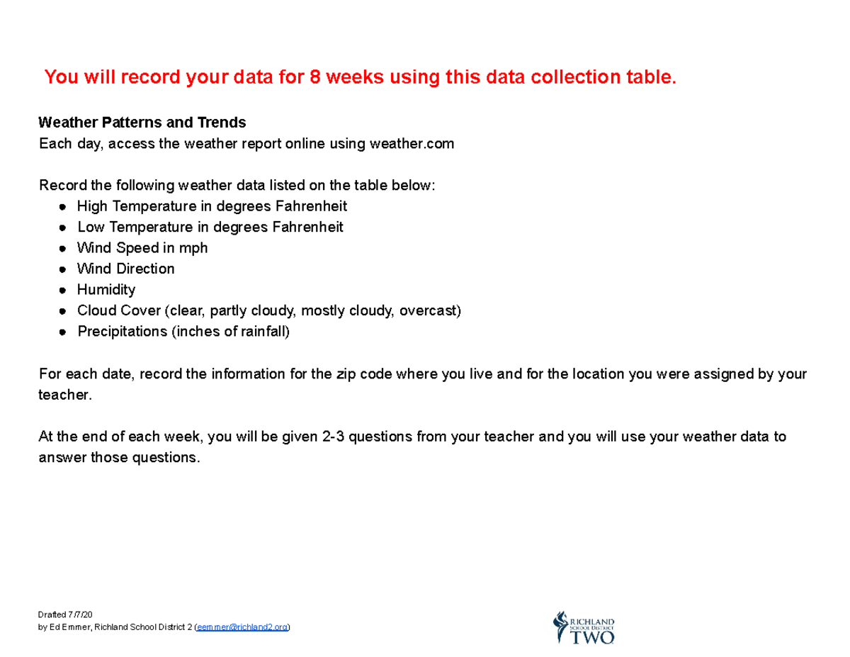 Ke'Yona Furtick - Idaho Class Copy of Weather Data Collection Table 22 ...