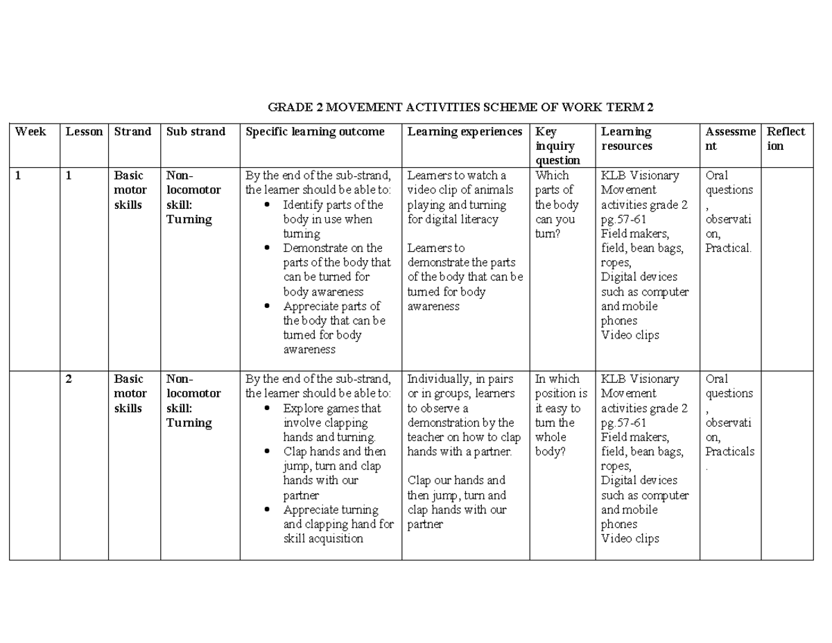13957 grade 2 movement activities schemes of work term 2 - GRADE 2 ...