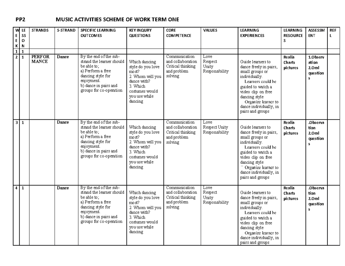 PP2 Schemes OF WORK MusicPP2 Schemes OF WORK MusicPP2 Schemes OF WORK ...