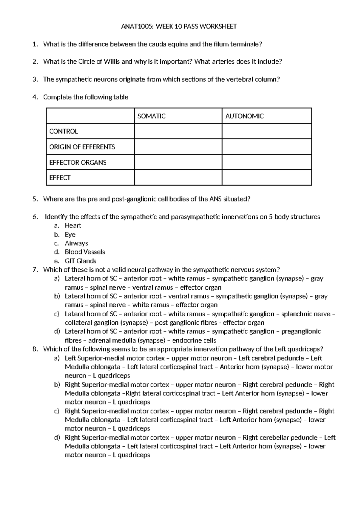 Week 10 Worksheet - Final - P06 - ANAT1005: WEEK 10 PASS WORKSHEET What ...