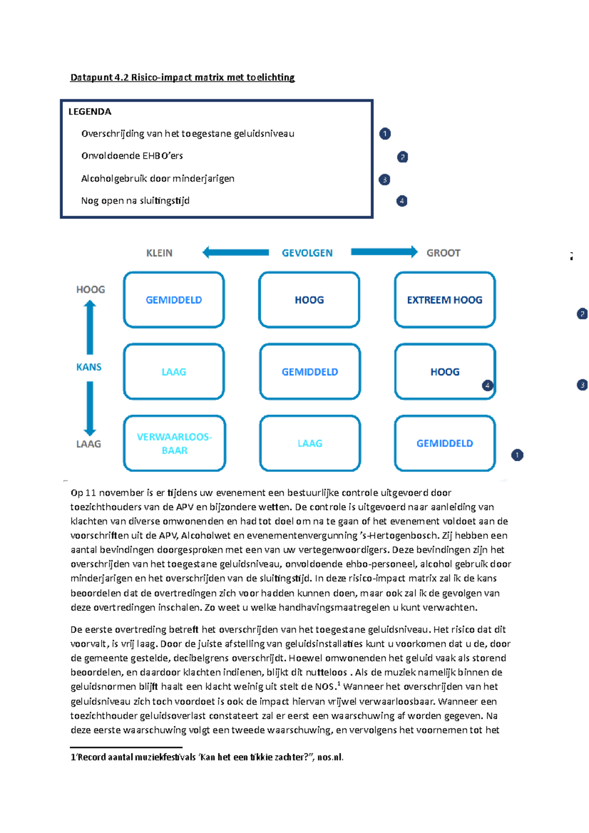 Datapunt 4.2 Risico-impact-matrix - Datapunt 4 Risico-impact matrix met ...