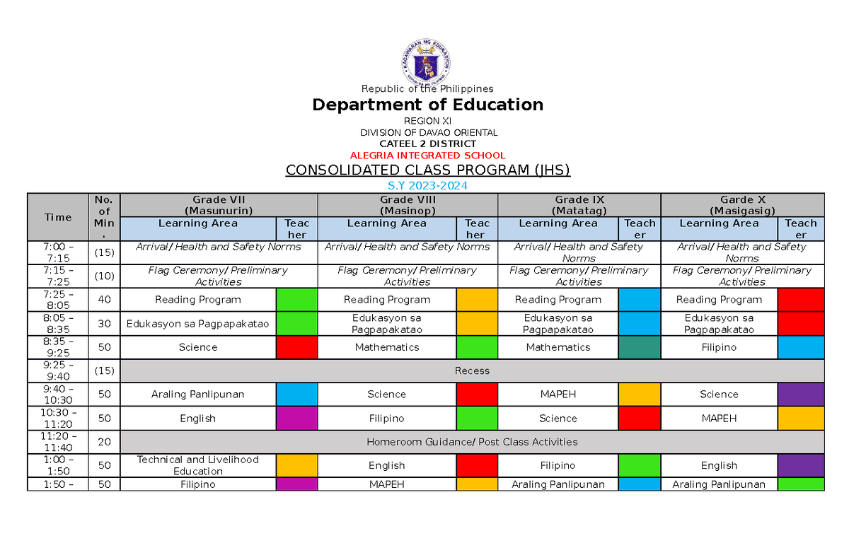 Consolidated CP 2023 2024 - Republic of the Philippines Department of ...