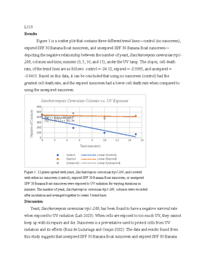 L113 Week 1 laboratory reflection - Volumes, Micropipettes, Dilutions ...