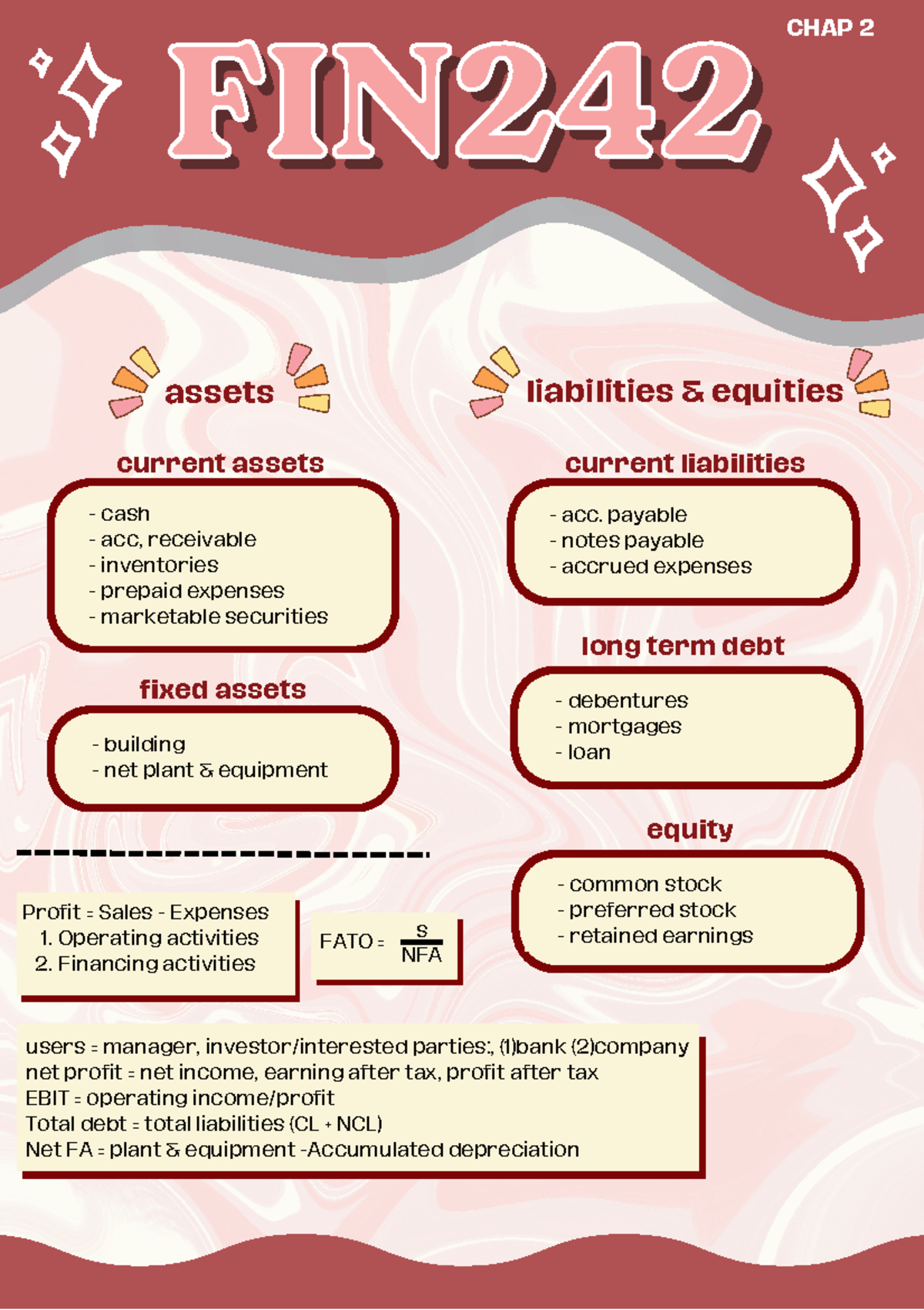 FIN 242 Notes ~~~~~~ - FIN242FIN242FIN current liabilities building net ...