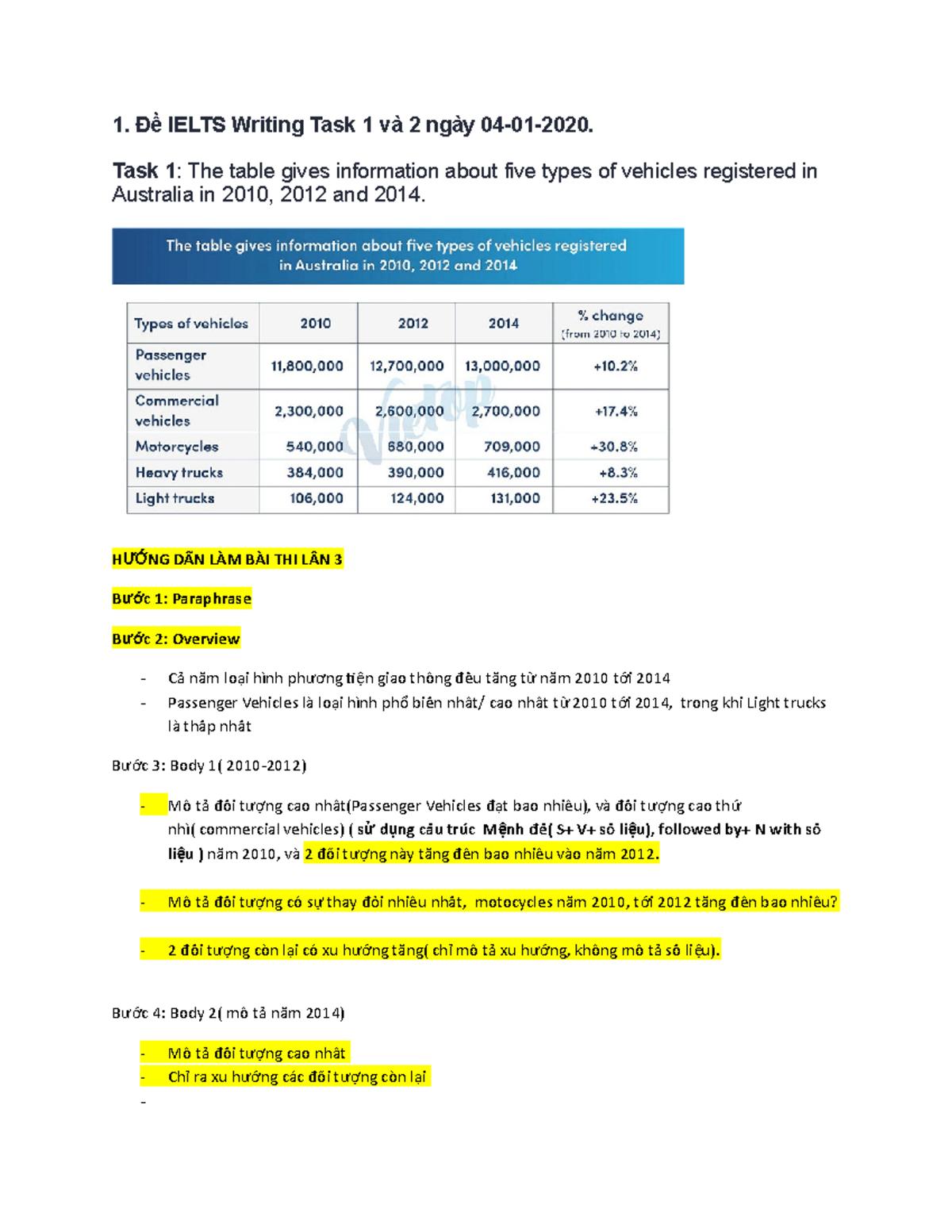 TEST 3- ĐỀ THI THẬT - test - 1. Đề IELTS Writing Task 1 và 2 ngày 04-01 ...
