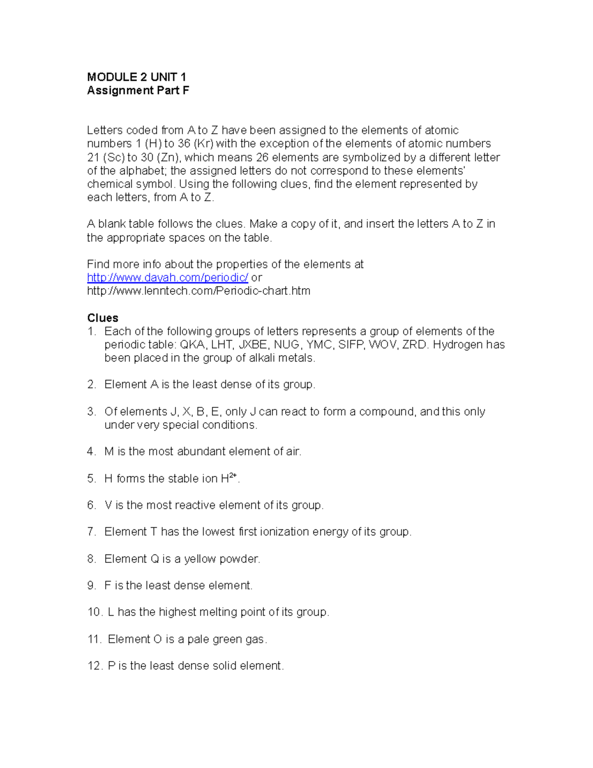 Module 2 Unit 1 Assignment F - MODULE 2 UNIT 1 Assignment Part F Letters coded from A to Z have ...