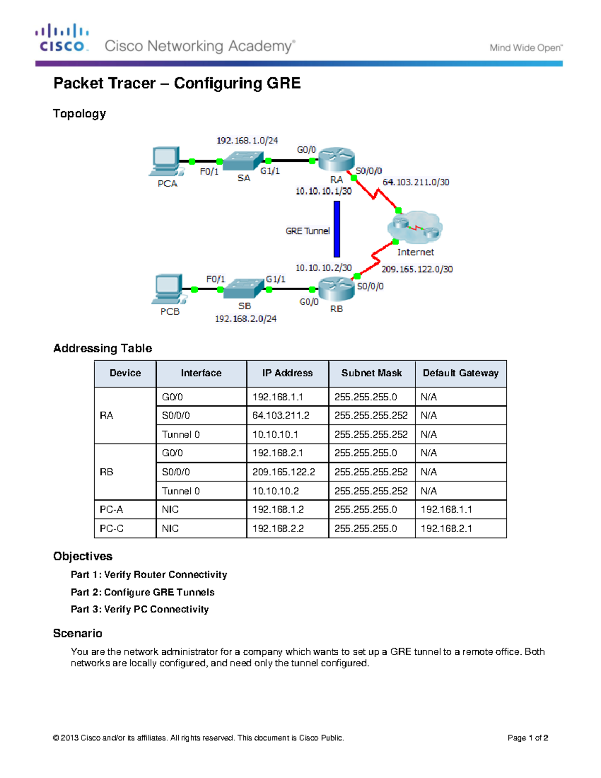 7.2.2.3 Packet Tracer - Configuring GRE Instructions - © 2013 Cisco and ...