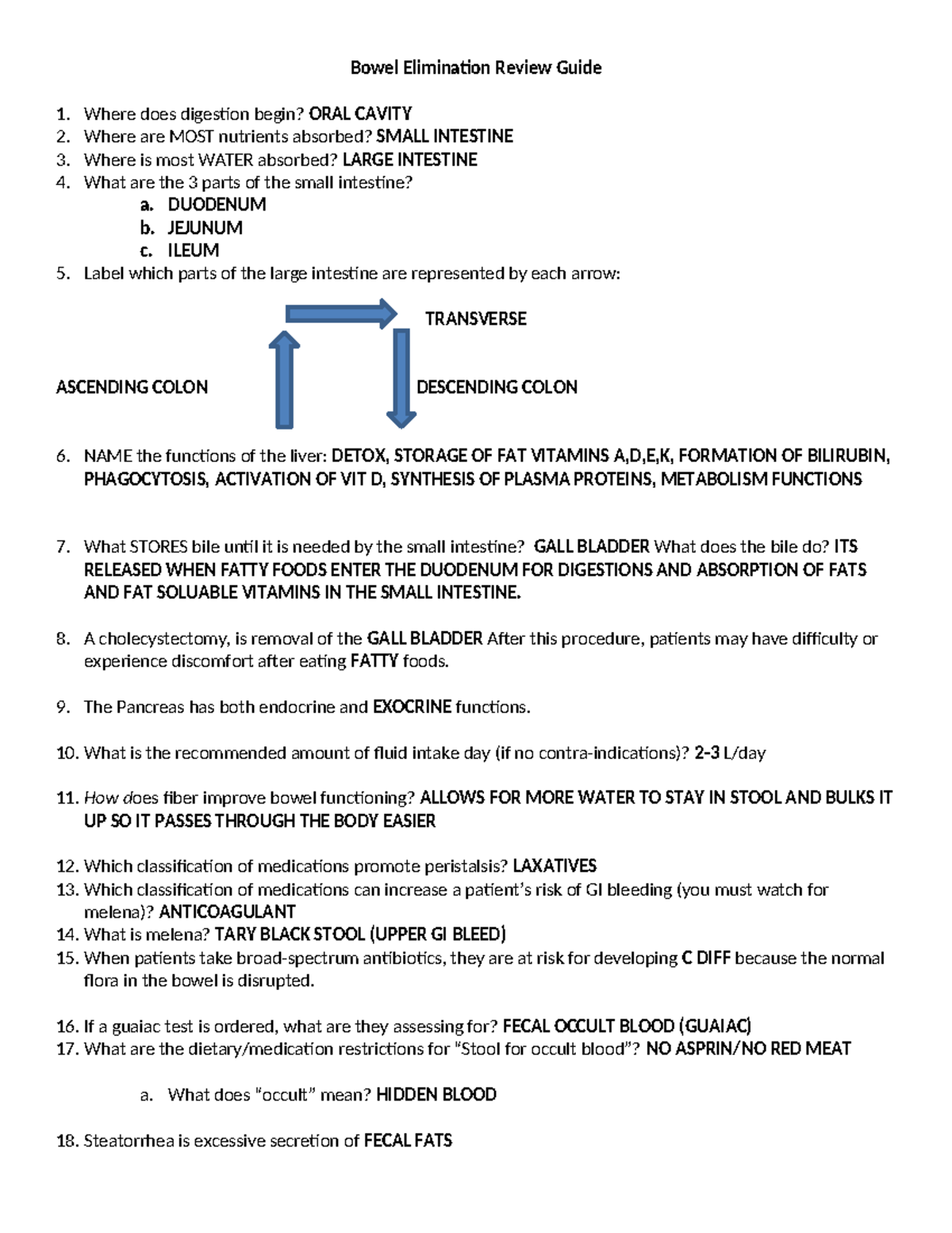 Bowel Elimination - DUODENUM b. JEJUNUM c. ILEUM Label which parts of ...