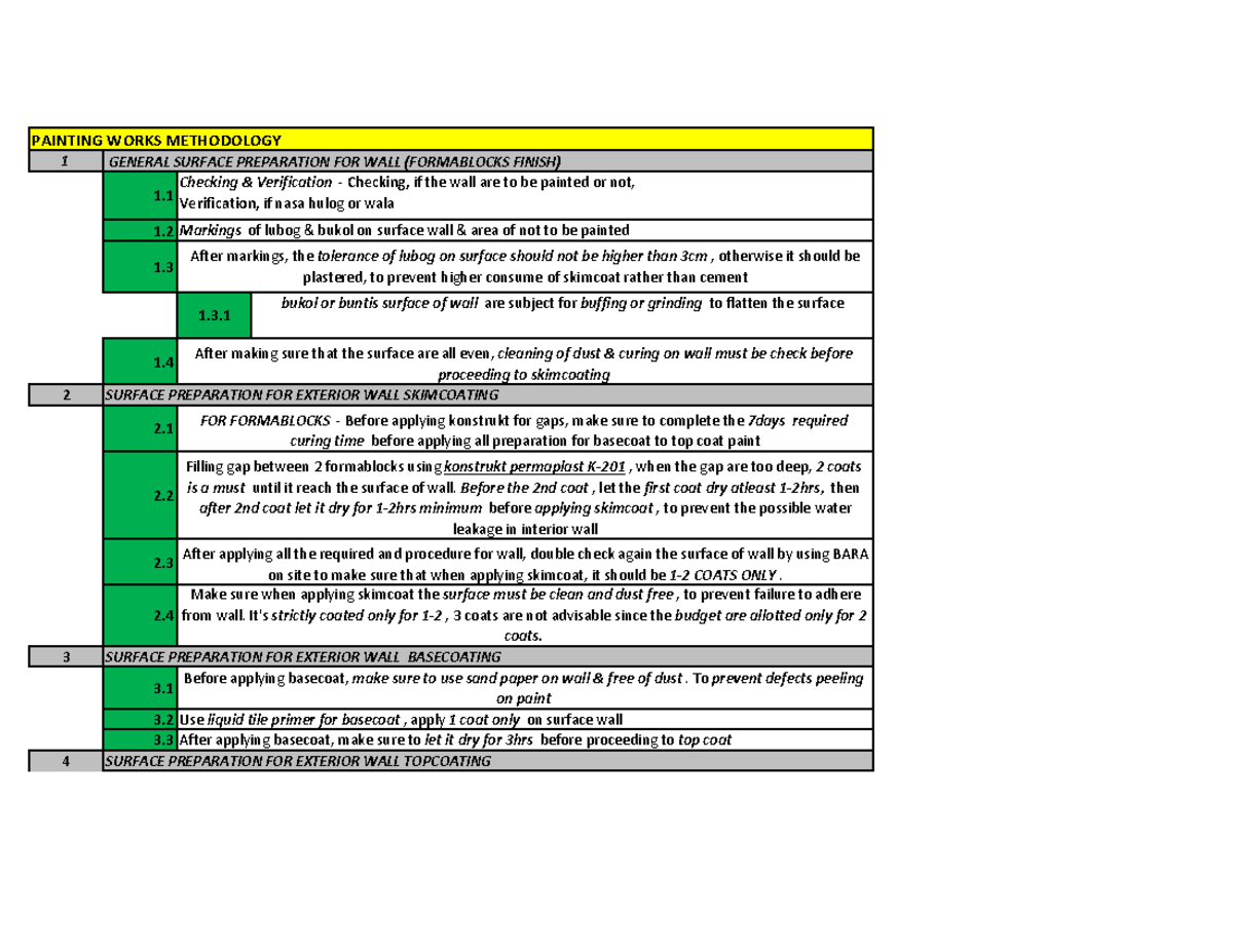 Painting - Summary BS Architecture - 1 1. 1. 1. 1. 1. 2 2. 2. 2. 2. 3 3 ...