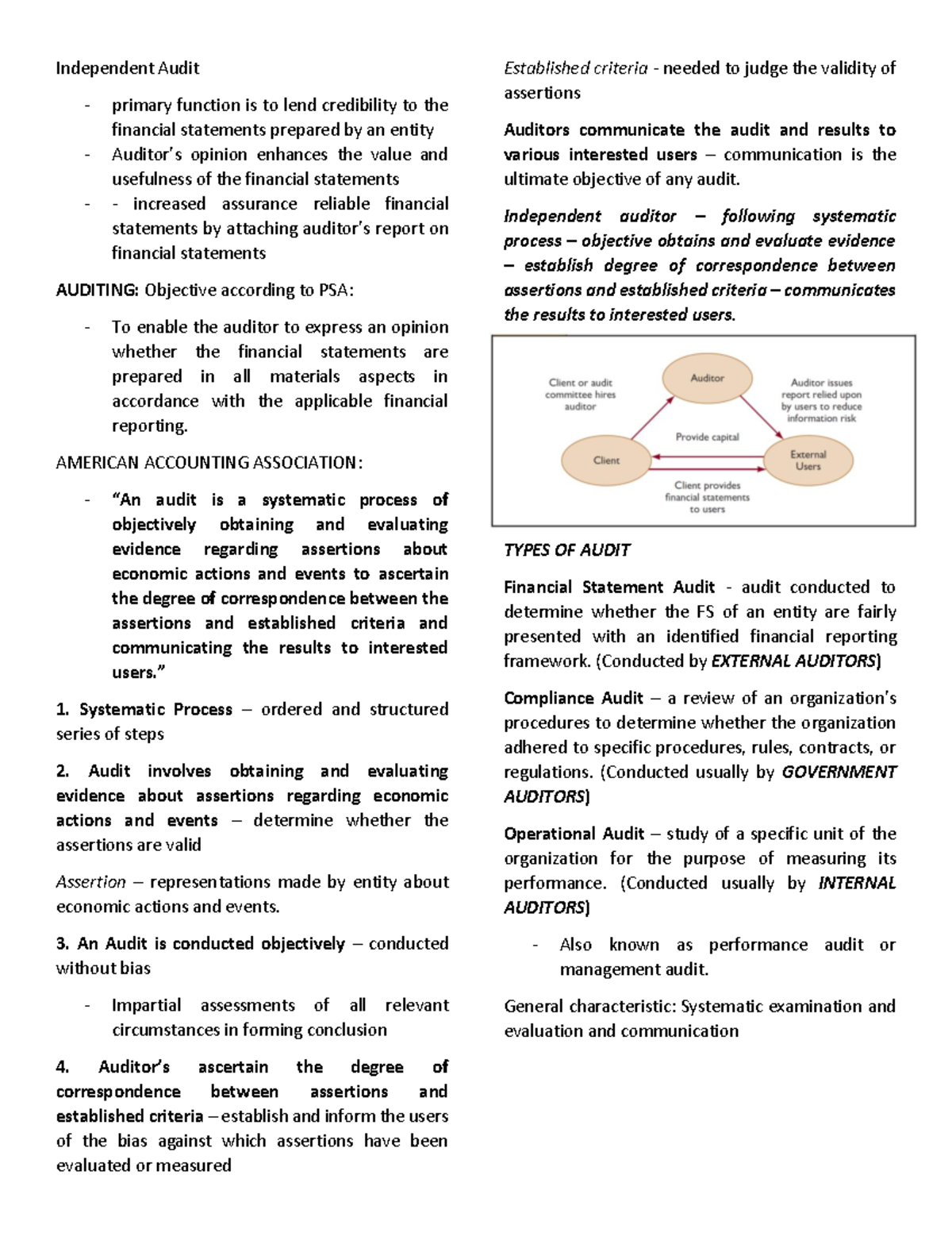 Auditing Theories Reviewer - Accountancy - CU - Studocu