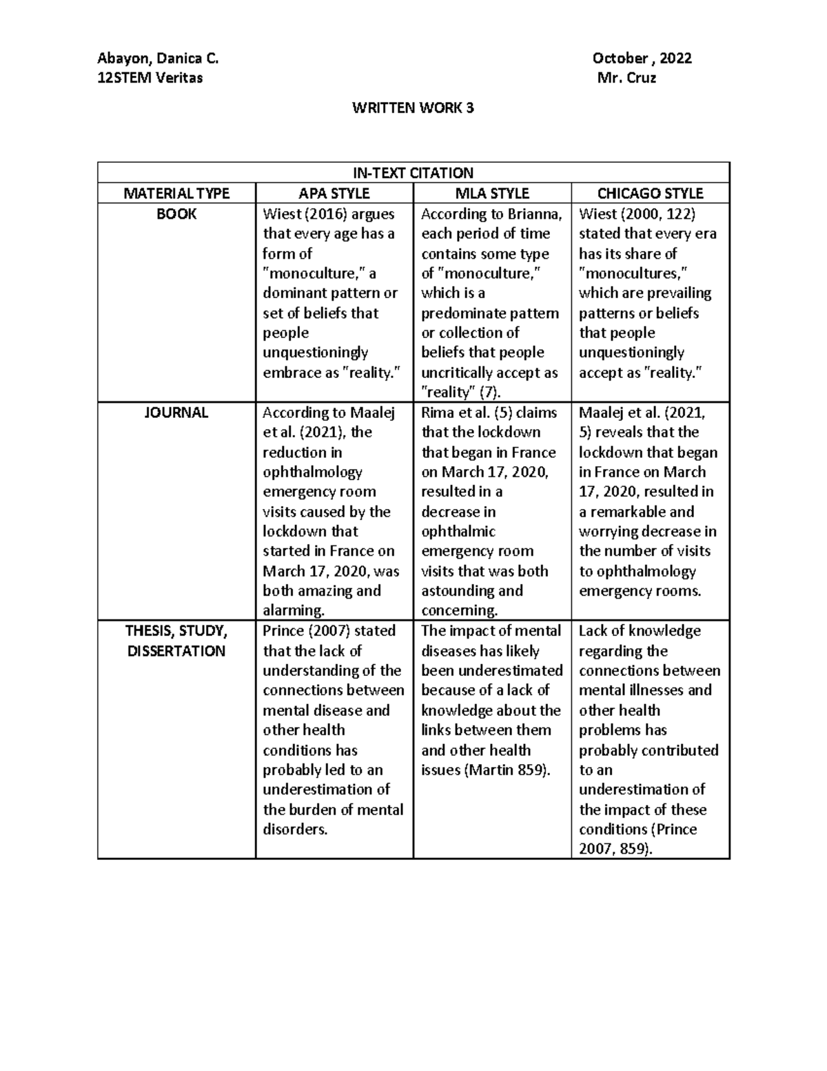 Written work 3 - Citations - Abayon, Danica C. October , 2022 12STEM ...