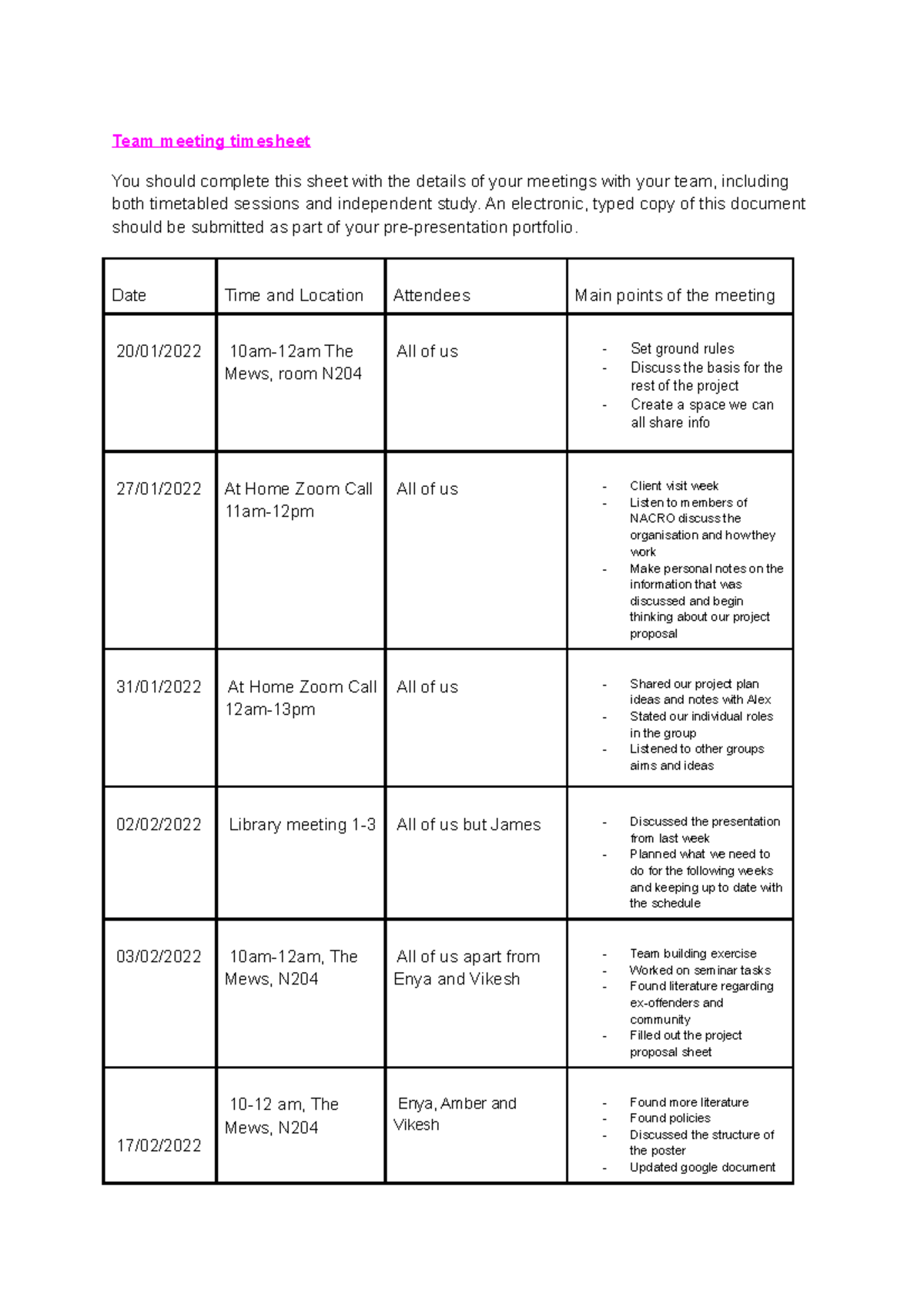 Team Meeting Sheet - Team meeting timesheet You should complete this ...