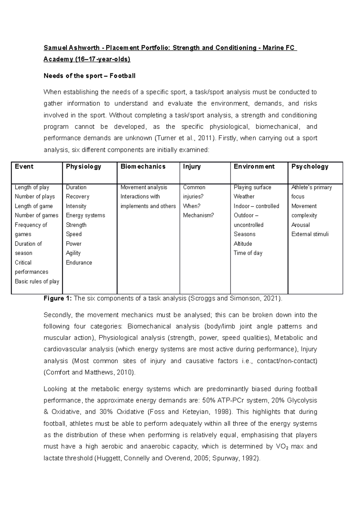 Samuel Ashworth - Placement Portfolio - 7145SPOSCI - LJMU - Studocu