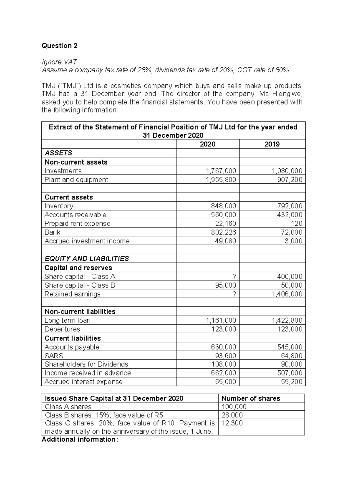 Question 2 - past paper for revison - Question 2 Ignore VAT Assume a ...