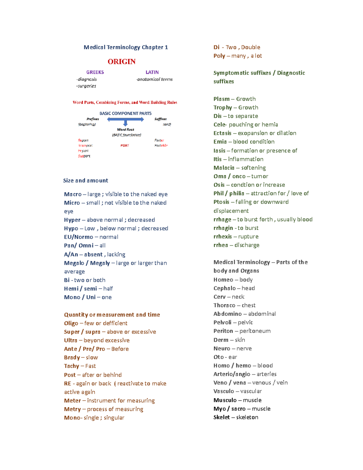Medical Terminology Reviewer Torres - Medical Terminology Chapter 1 ...