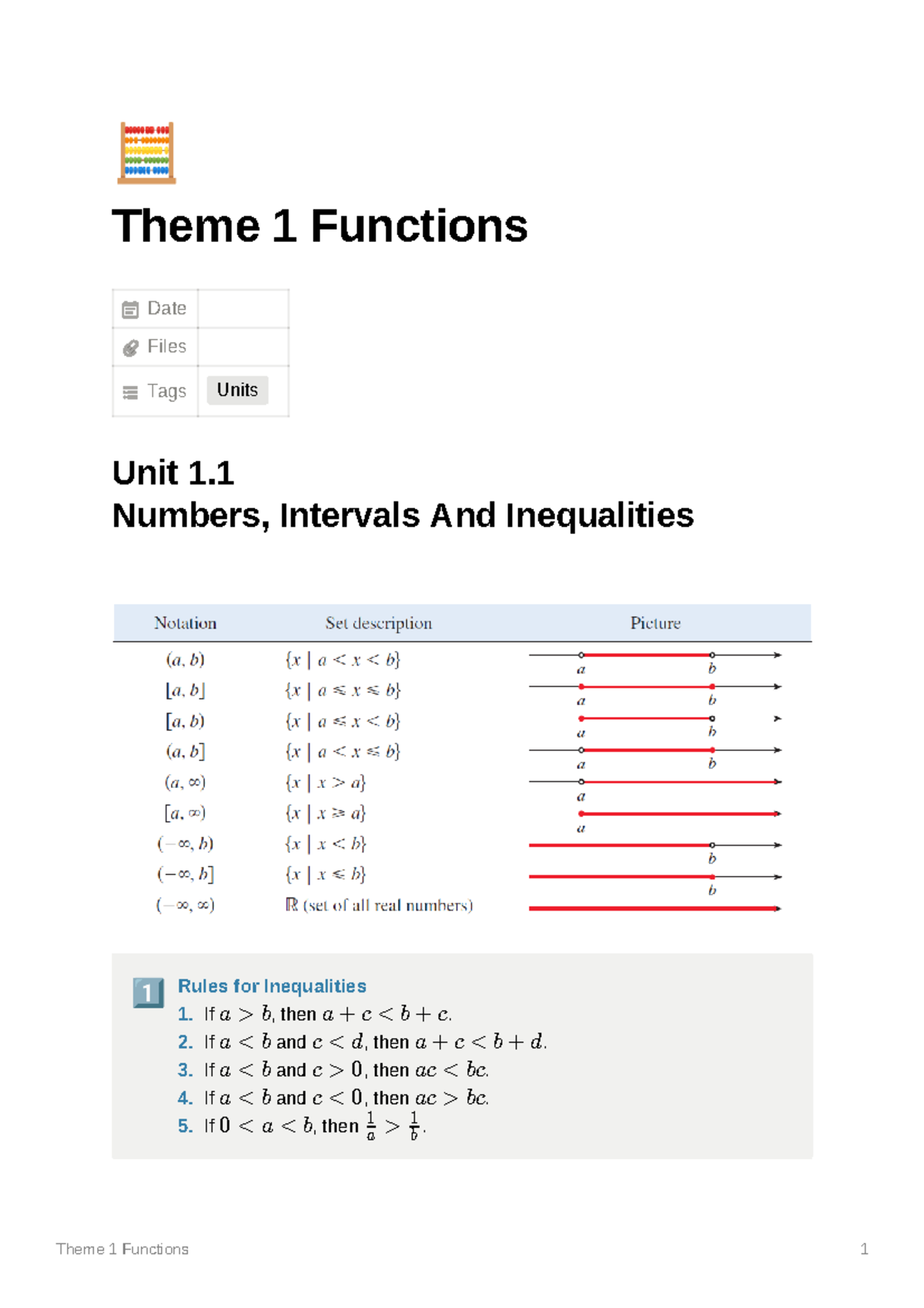 Theme 1 Functions - Theme 1 Functions Date Files Tags Units Unit 1 ...