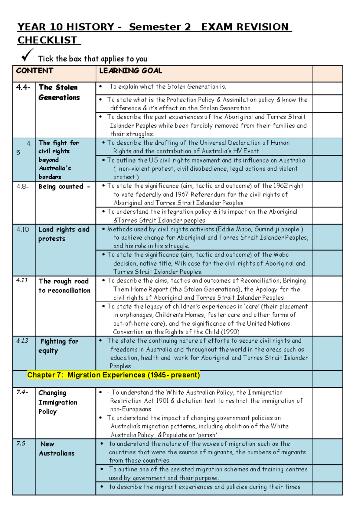 Sem 2 Exam Checklist - this is random :) - YEAR 10 HISTORY - Semester 2 ...
