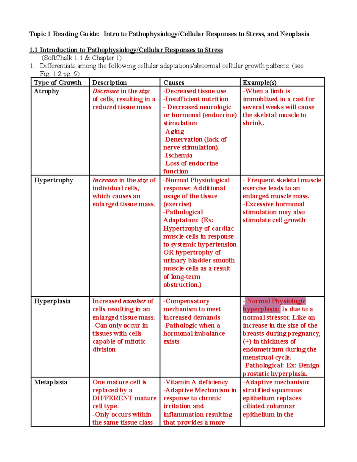 Topic 1 Reading Guide - Topic 1 Reading Guide: Intro to Pathophysiology ...