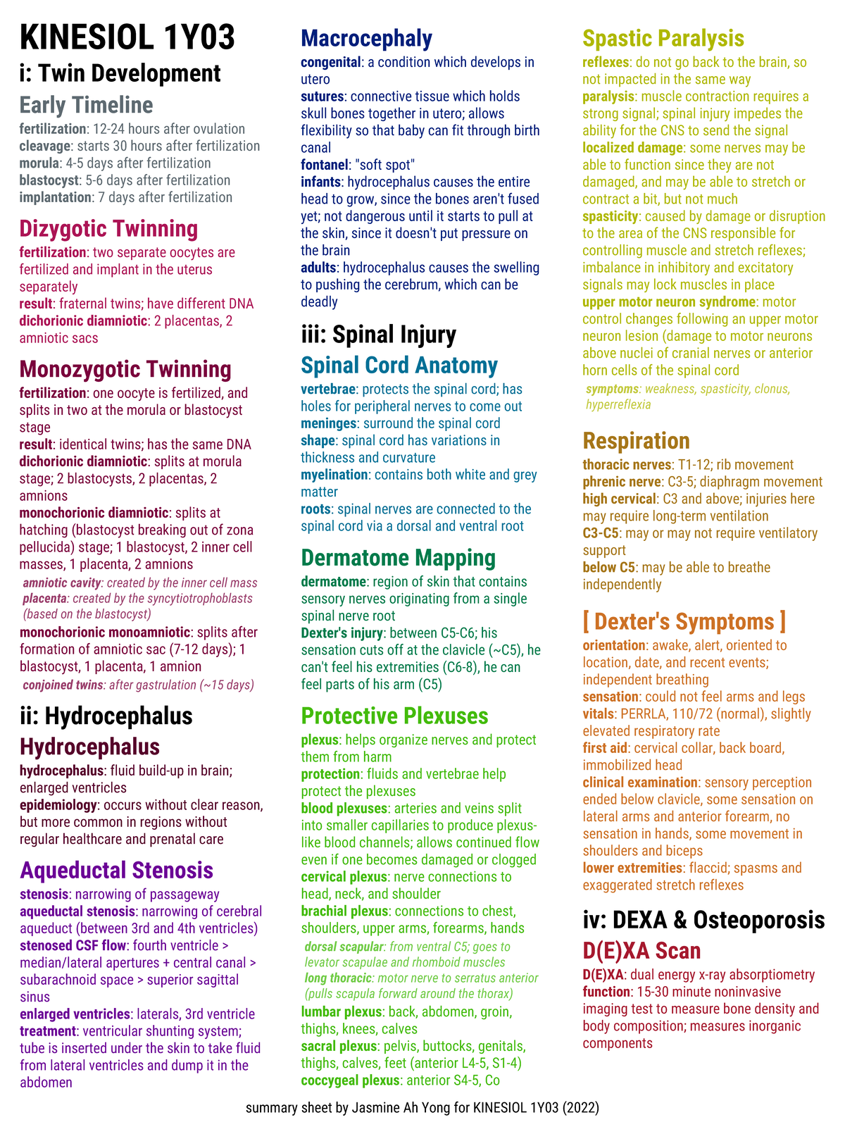 Casestudies kinesiol 1y03 - i: Twin Development KINESIOL 1Y Early ...