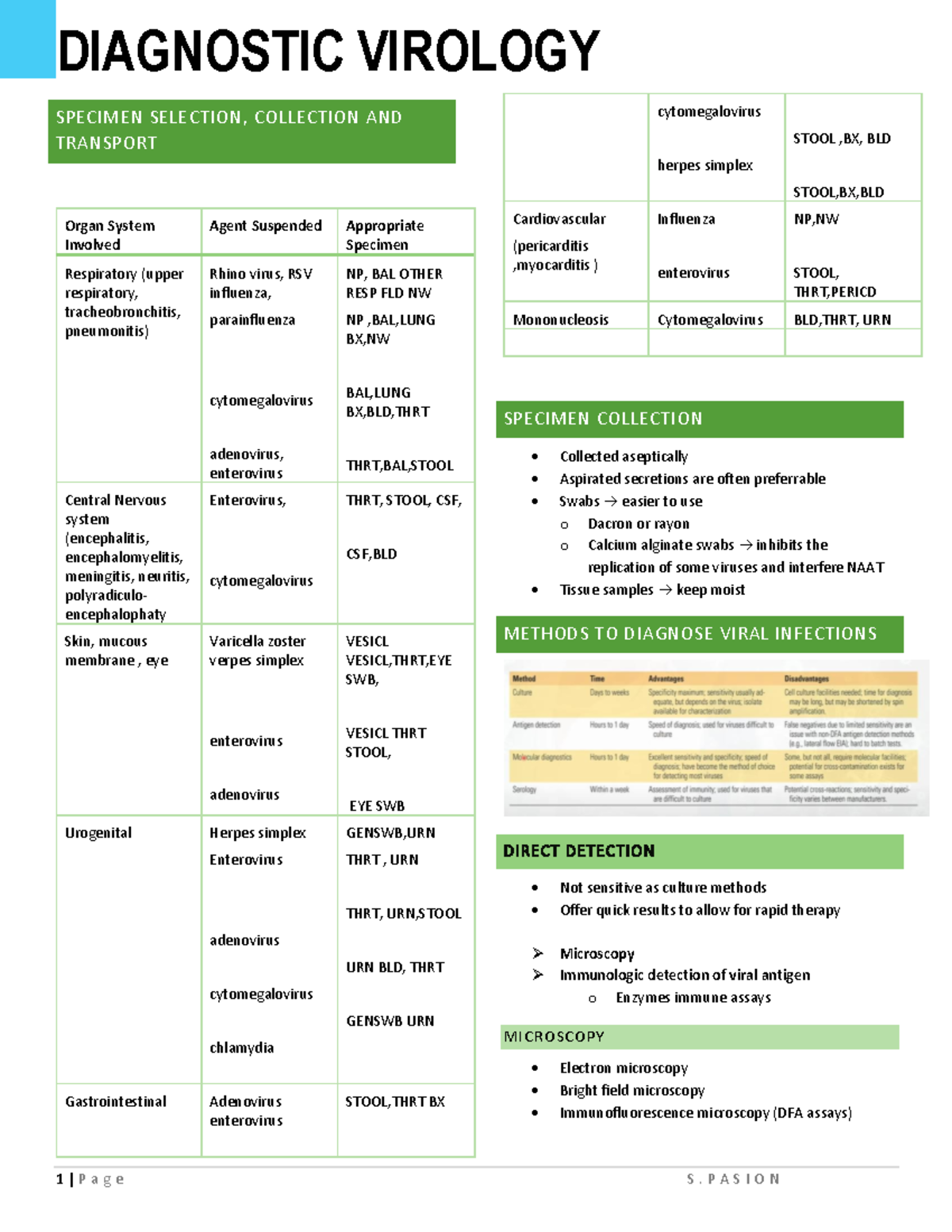 Diagnostic-Virology-reviewer - SPECIMEN SELECTION, COLLECTION AND ...