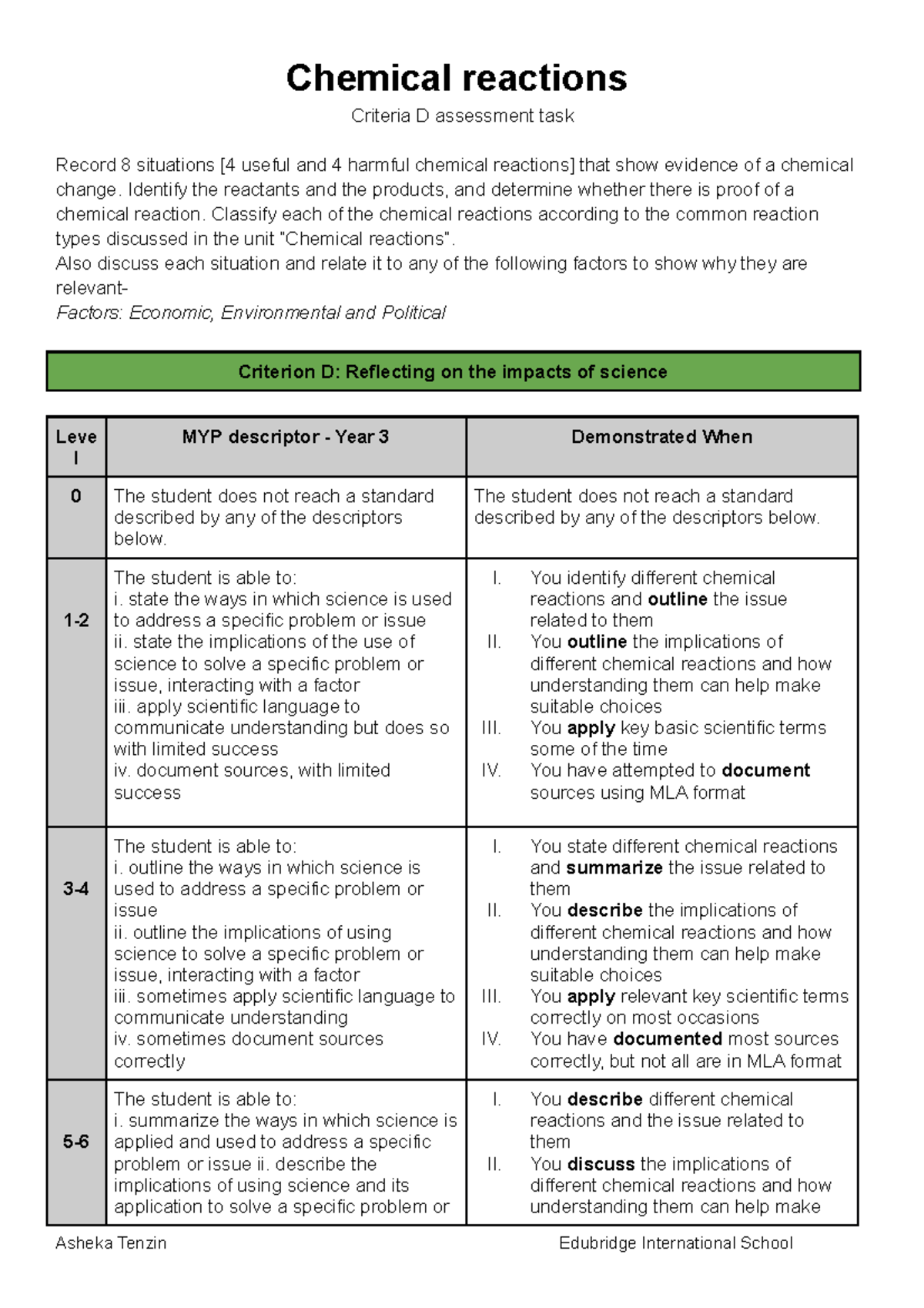 Myp chemical reaction s criteria d task - Chemical reactions Criteria D ...