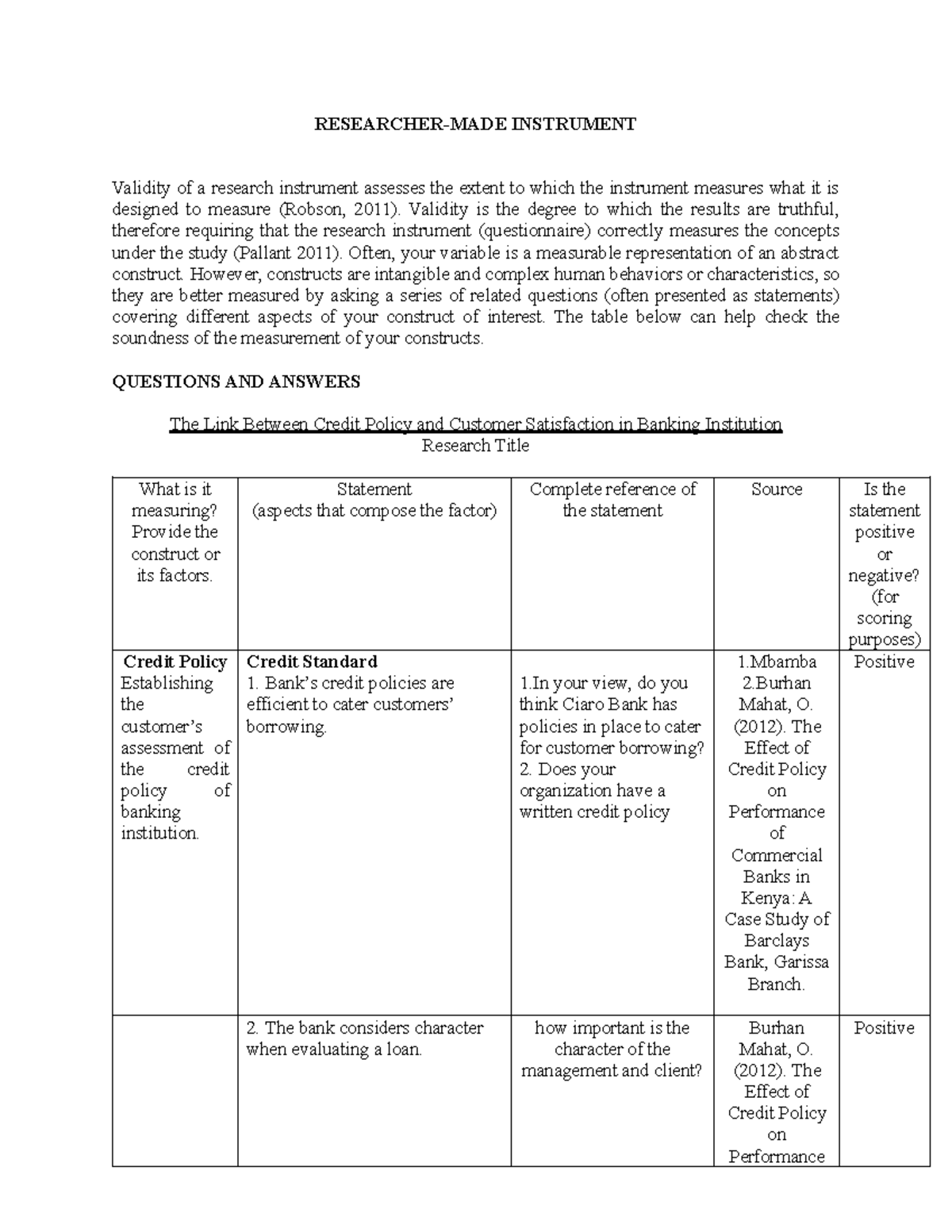 Researcher-MADE- Instrument 2 - RESEARCHER-MADE INSTRUMENT Validity of ...