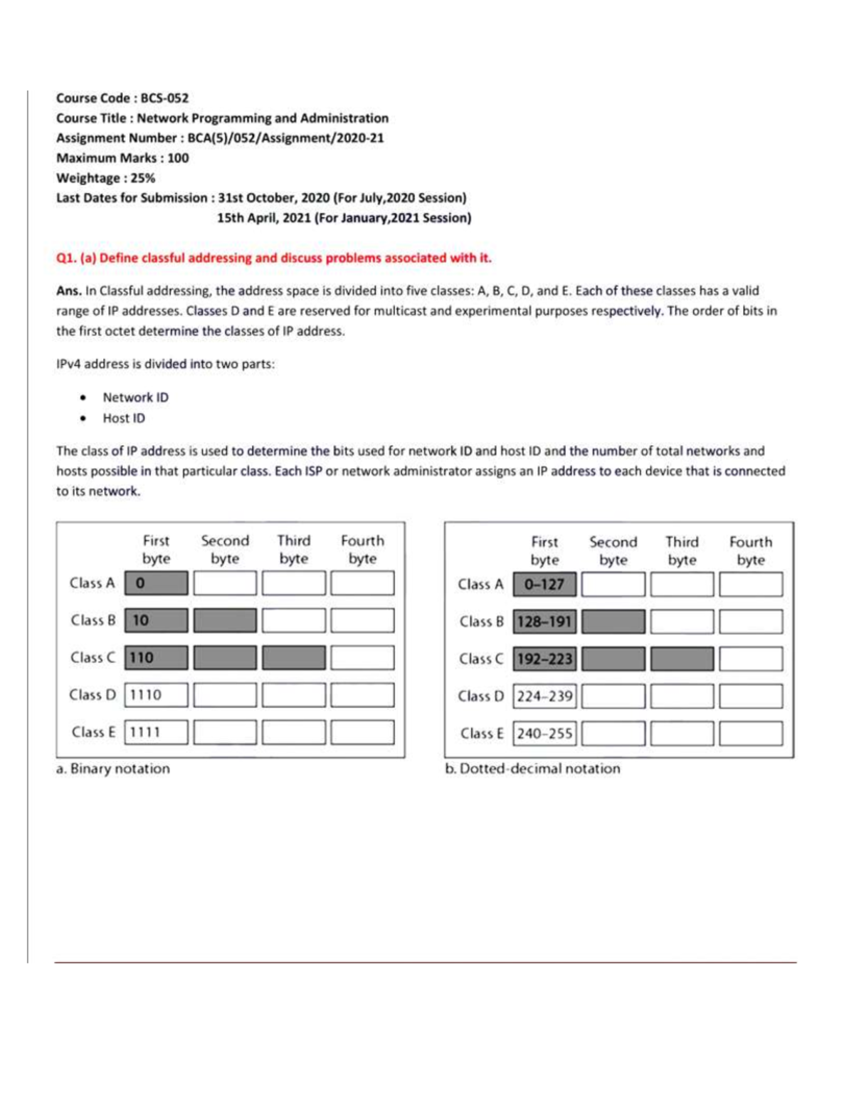 Bcs 52 - This is current year BCS 052 Assignment with full solutions. - Network Programming and ...