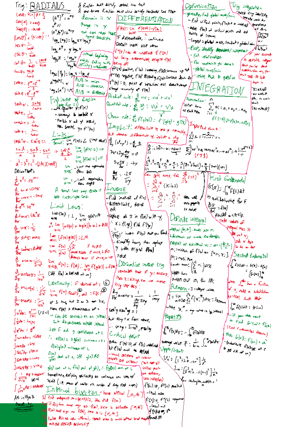 Live Recovery save of Math IA cheat sheet - Trig : RADIANS A funter Ast ...