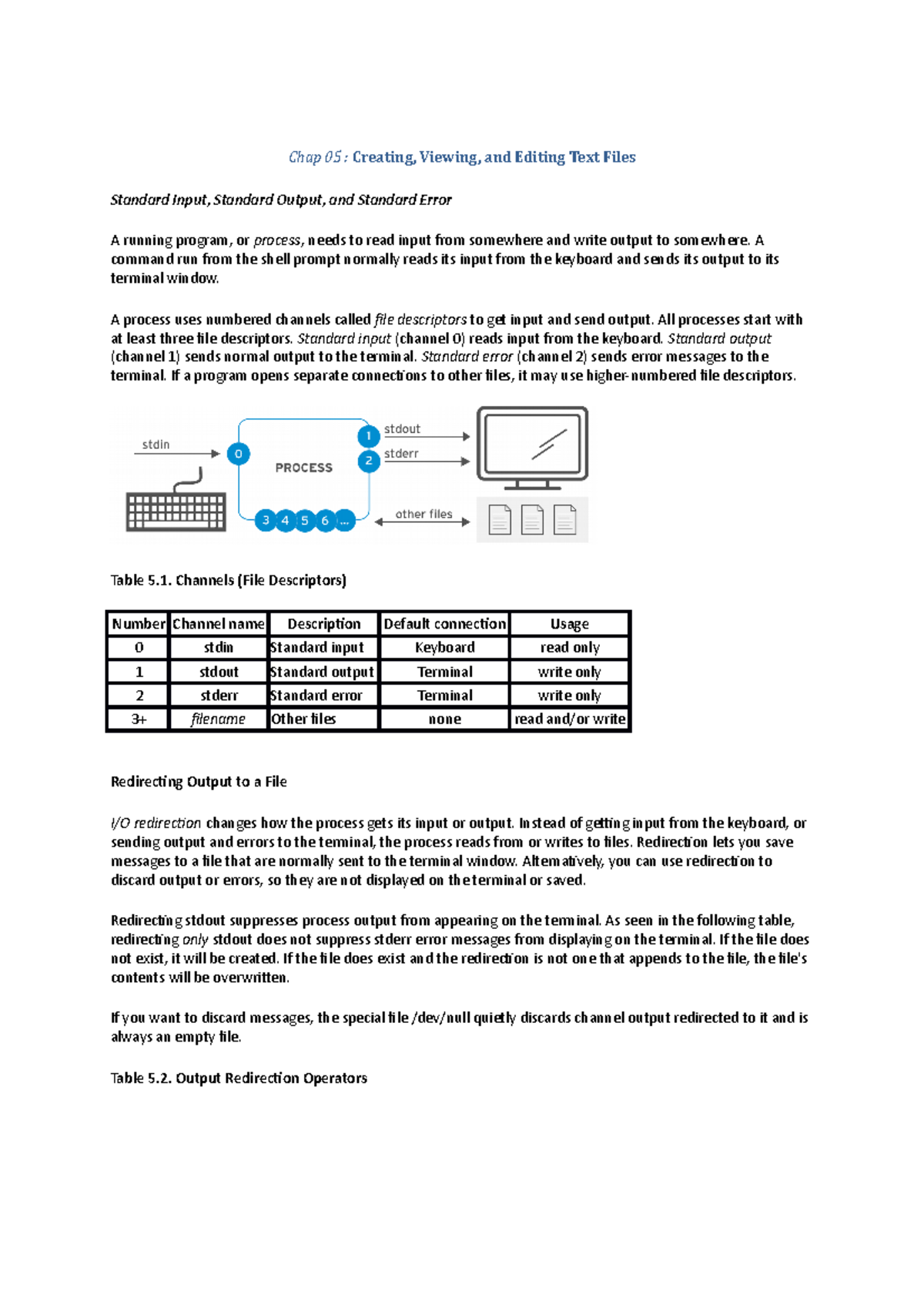 Chap05 - A breif decsiption of the new chap - Chap 05 : Creating, Viewing, and Editing Text ...