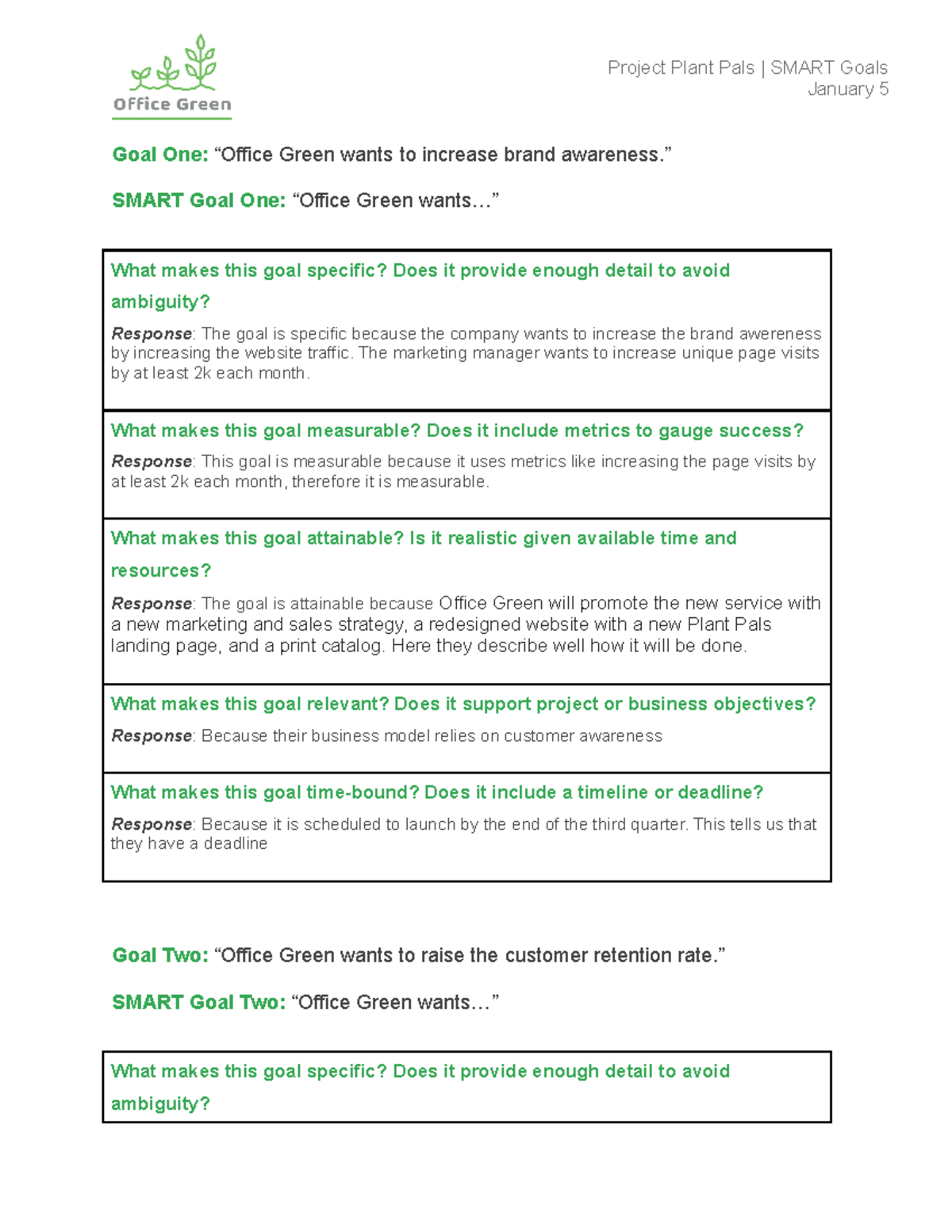 Activity Template Smart goals - Project Plant Pals | SMART Goals ...