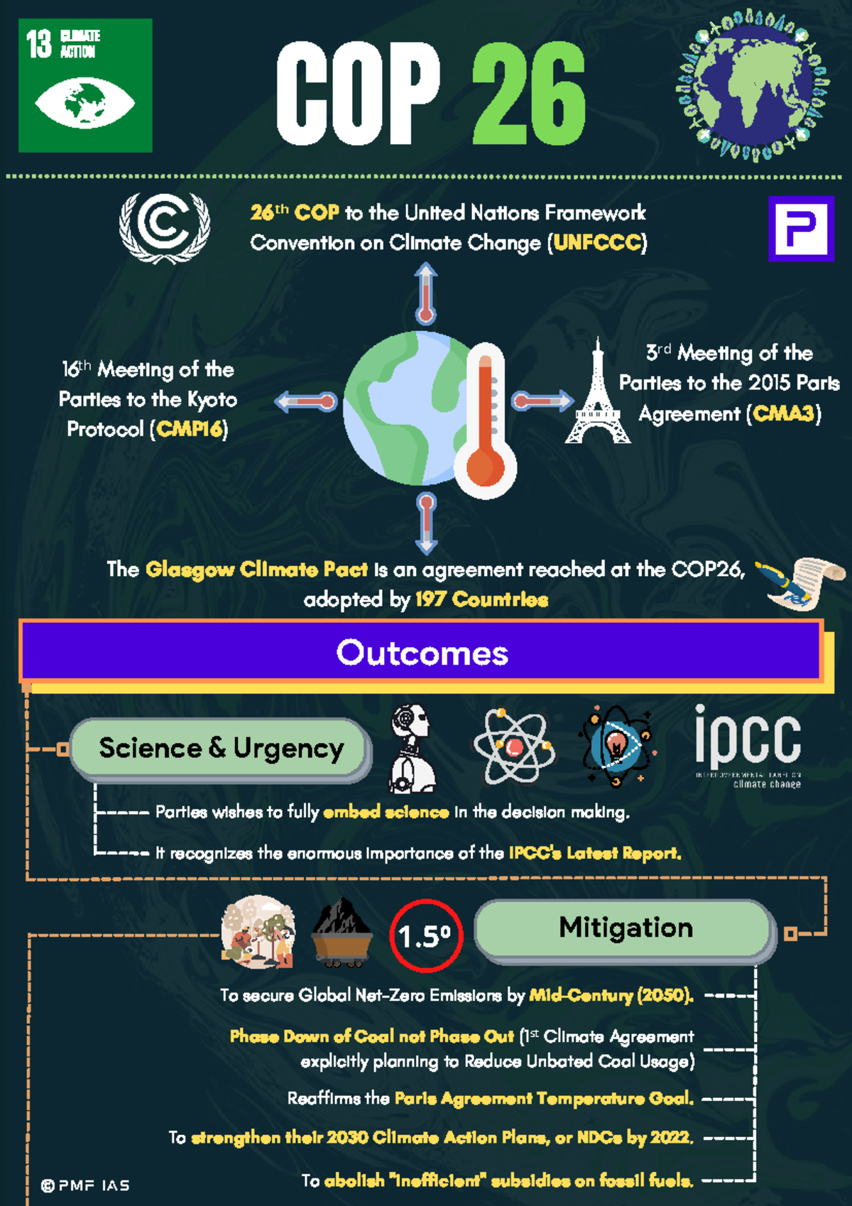 COP26 - P 1⁰ It recognizes the enormous importance of the IPCC's Latest ...